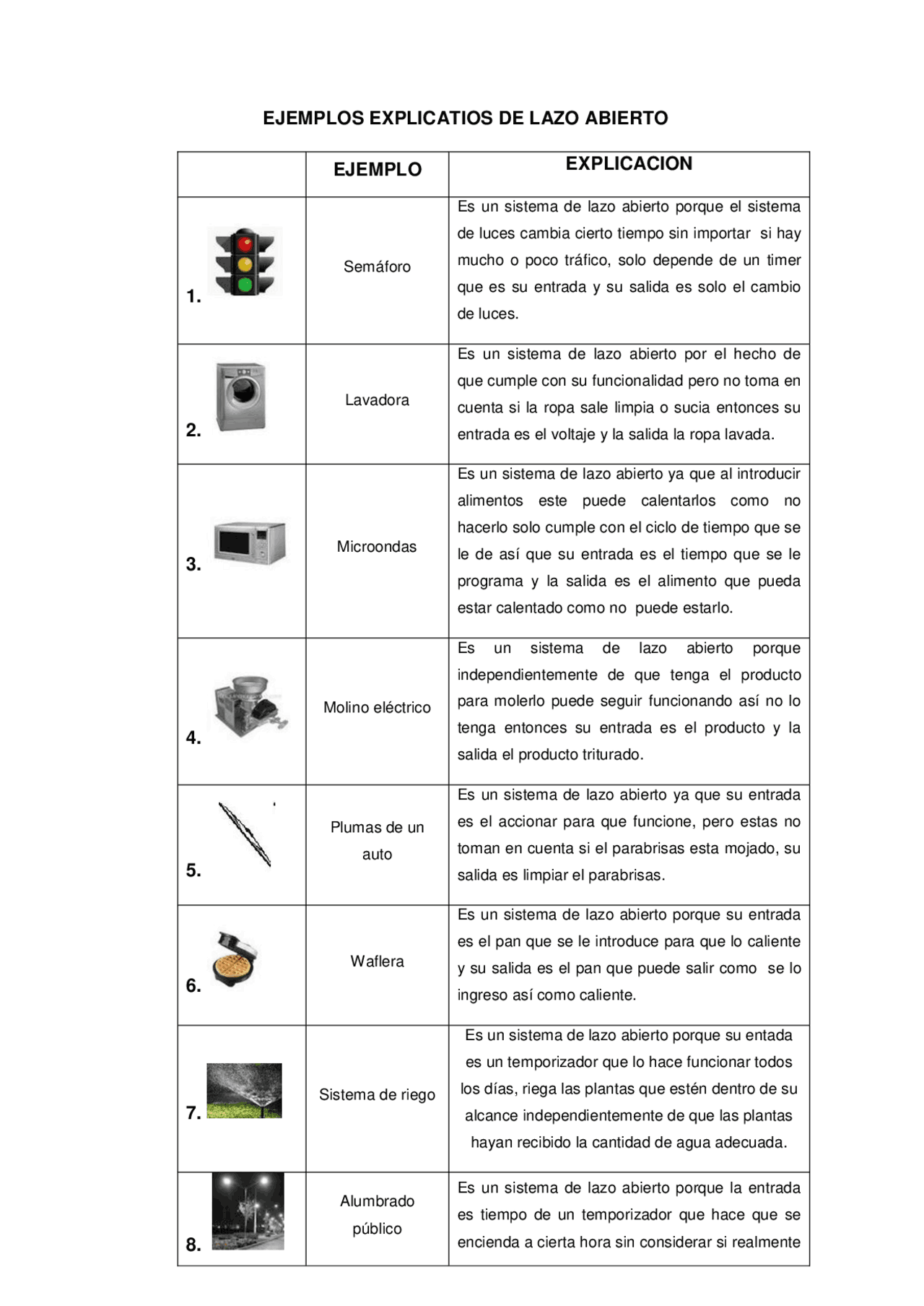 Apuntes Sistemas Informaticos Y Automatizacion Apuntes De Sistemas