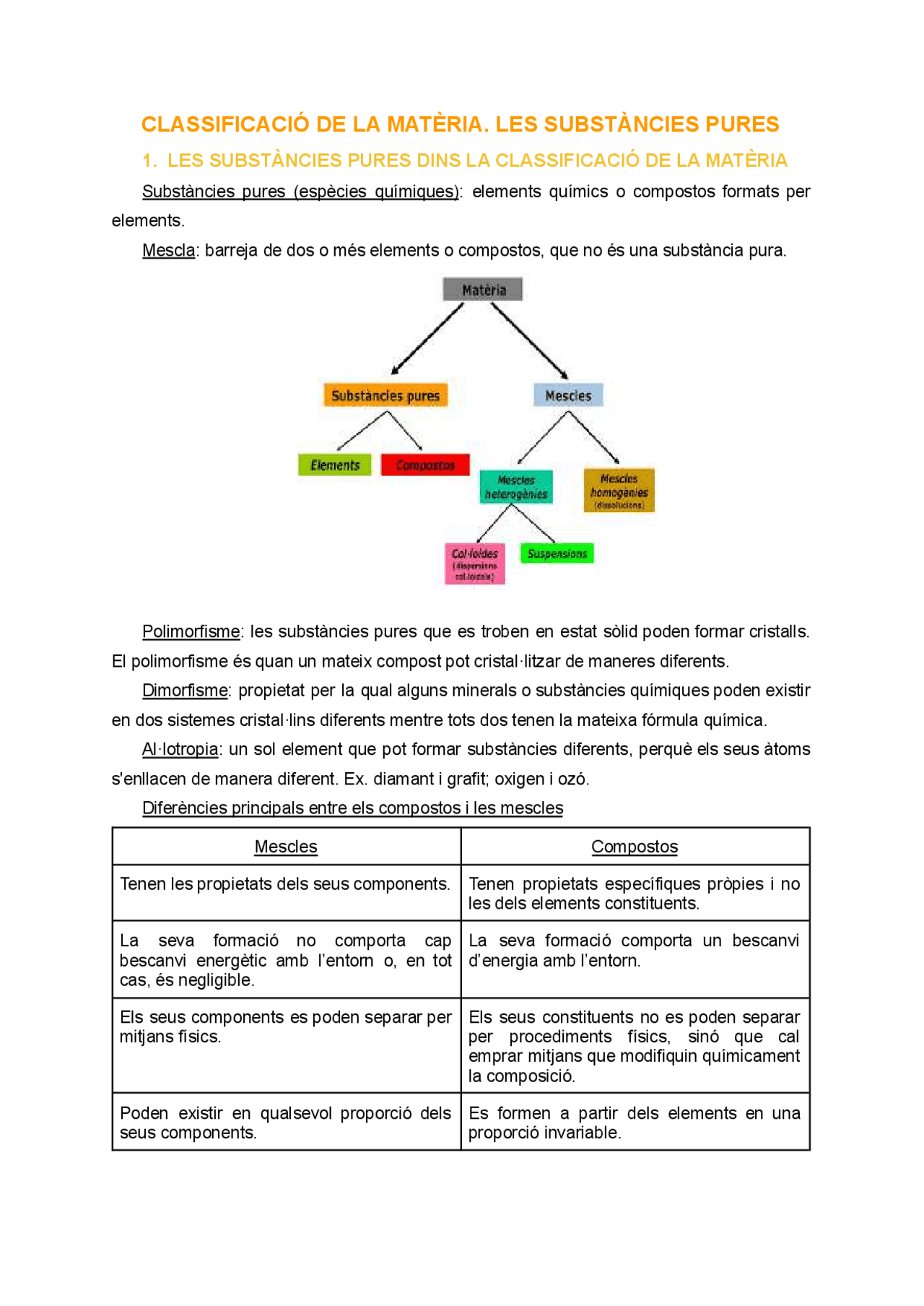 Apunts Química Selectivitat Apuntes De Química Docsity