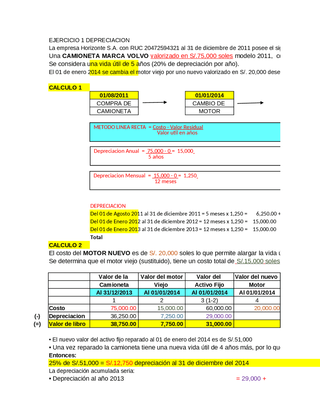 CONTABILIDAD EJERCICIOS AÑO 2022 | Ejercicios de Contabilidad | Docsity