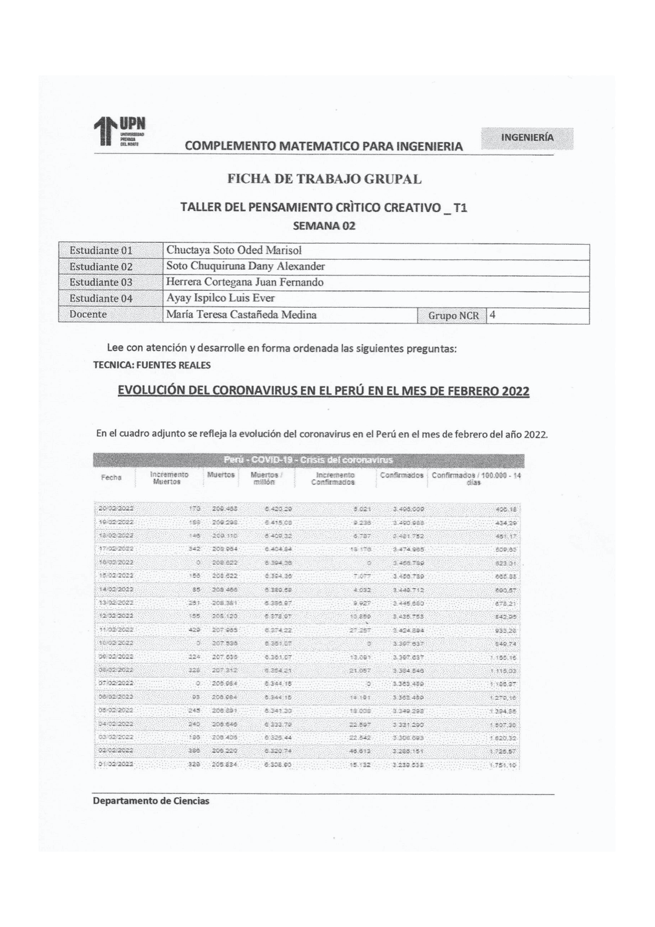 Ejercicos Resueltos De Complemento Matematica Ejercicios De