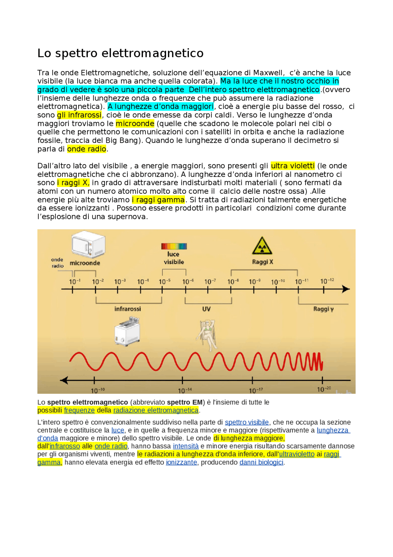 Lo spettro elettromagnetico | Schemi e mappe concettuali di Fisica | Docsity