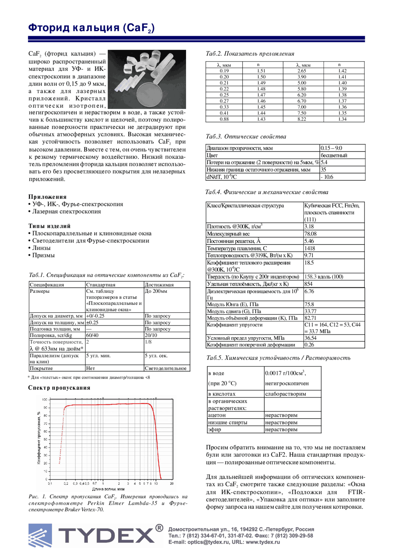 тесты тест по математике для начальных классов Конспекты лекций