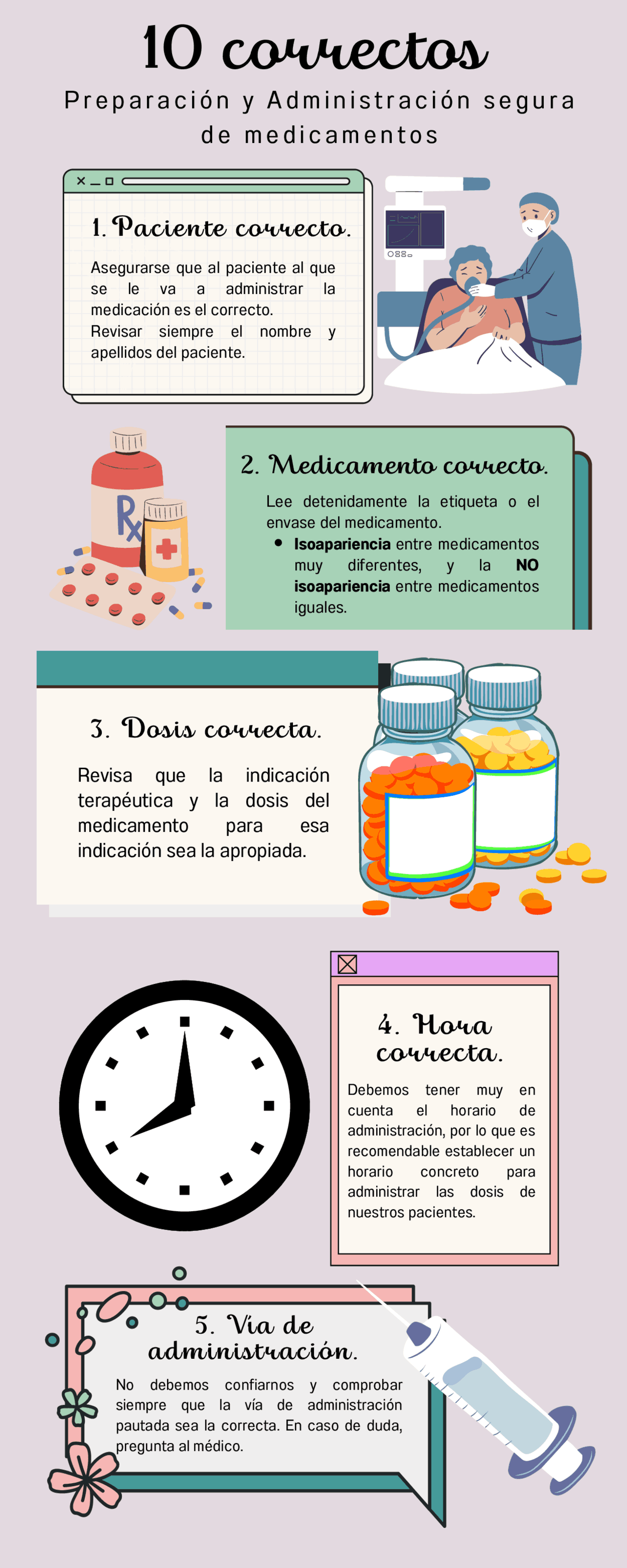 10 correctos en enfermería | Apuntes de Enfermería | Docsity