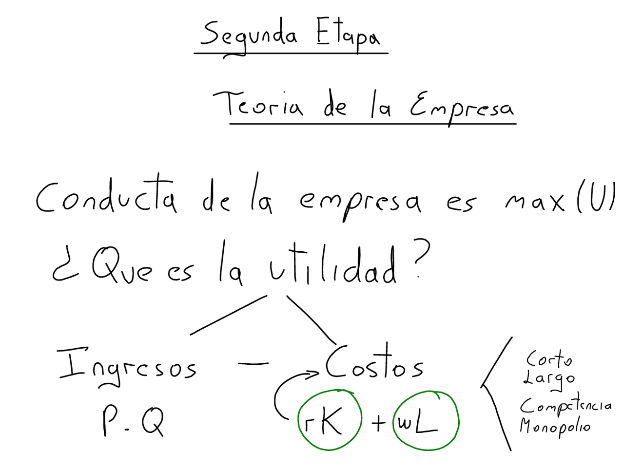Apuntes Del Curso De Macro Apuntes De Macroeconomía Docsity