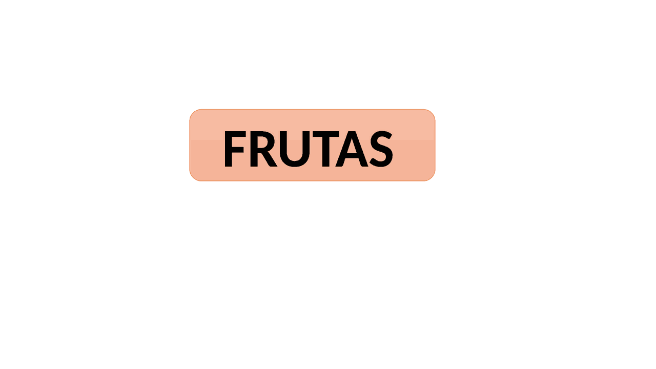 Sinalizaçao de nomed de frutas em libras | Slides Análise e ...