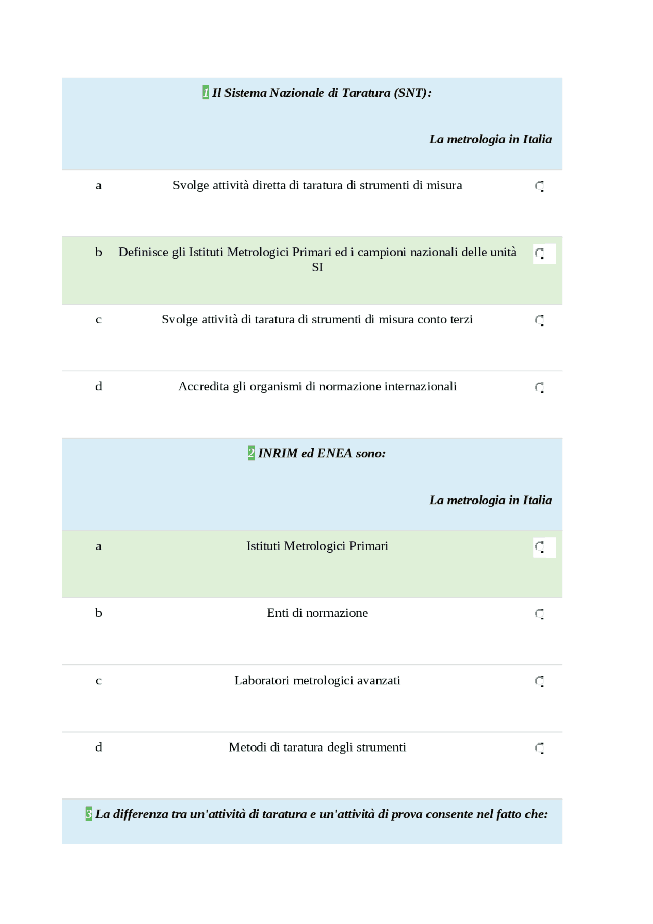 Il sistema qualità Italia | Esercizi di Elaborazione Numerica Dei ...