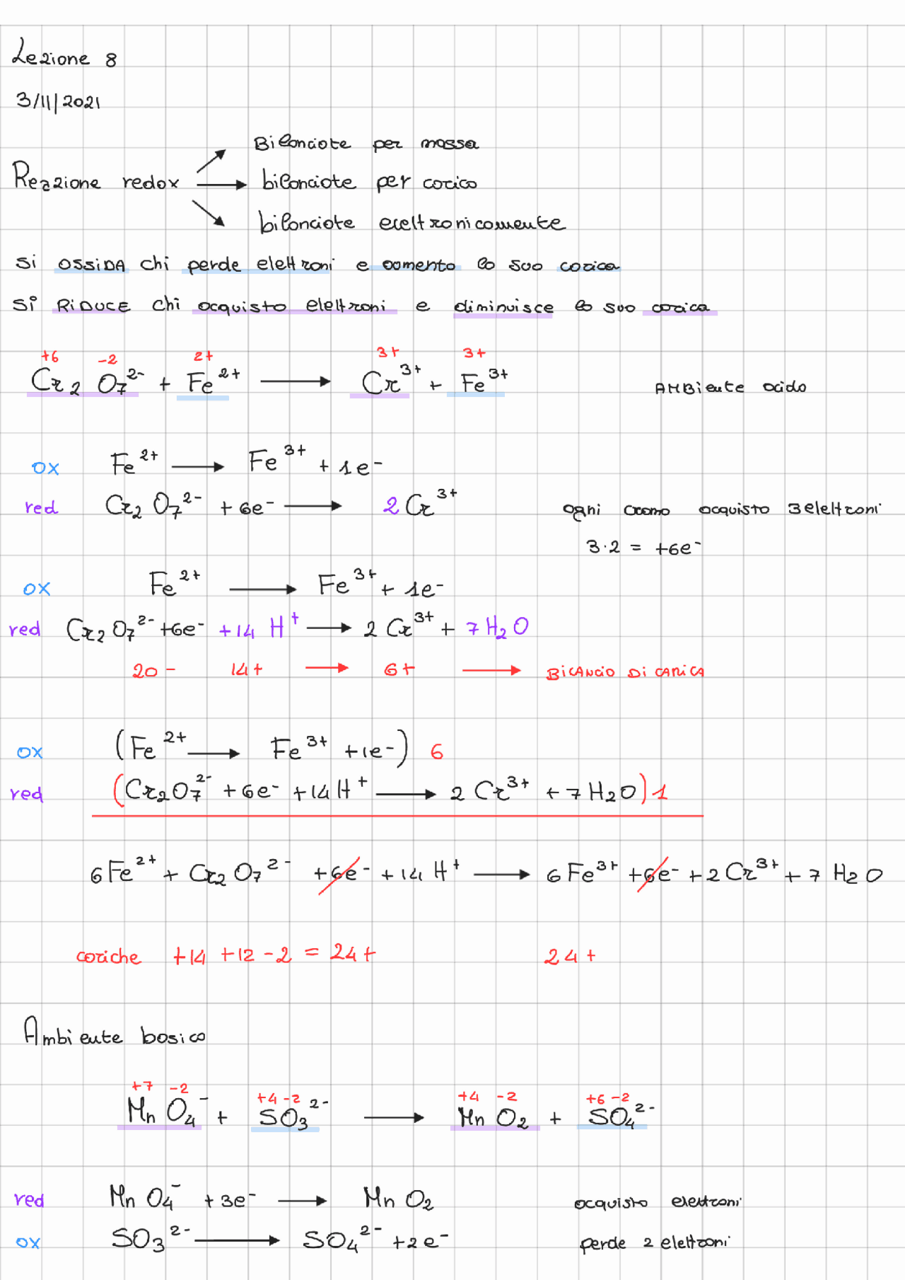 Le reazioni redox con esercizi | Esercizi di Chimica | Docsity