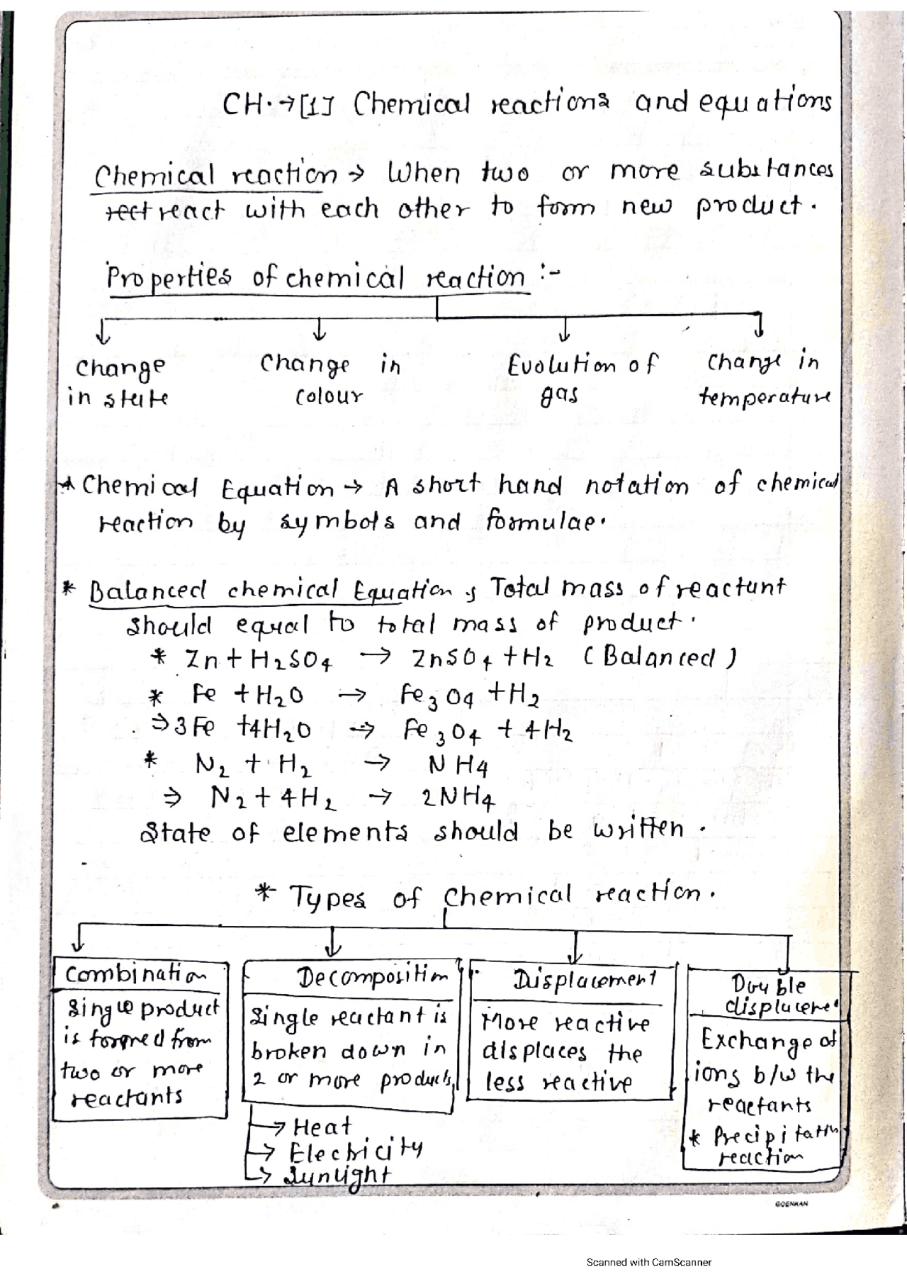 Chemistry - Chemical Reactions and Equations - Handwritten Notes ...