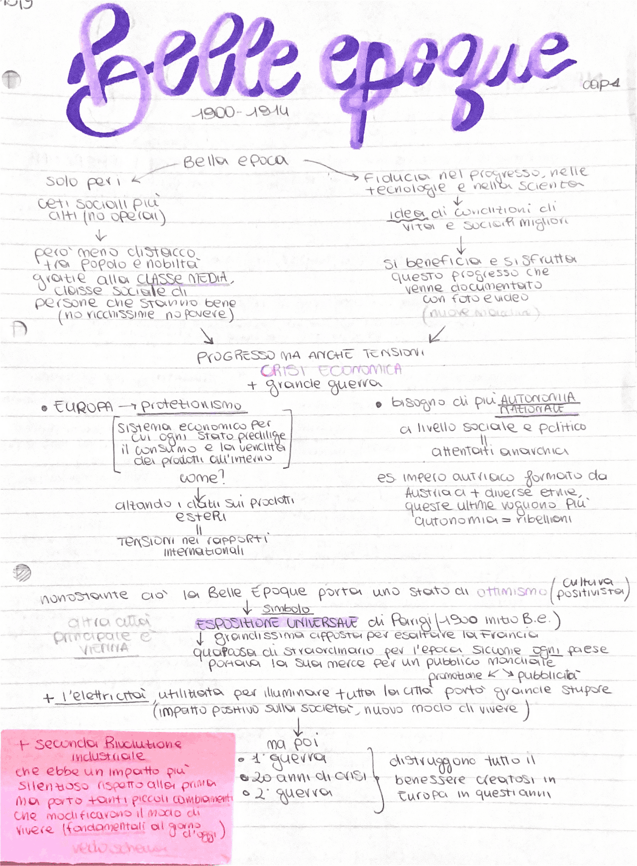 Belle Epoque - riassunto | Appunti di Storia | Docsity