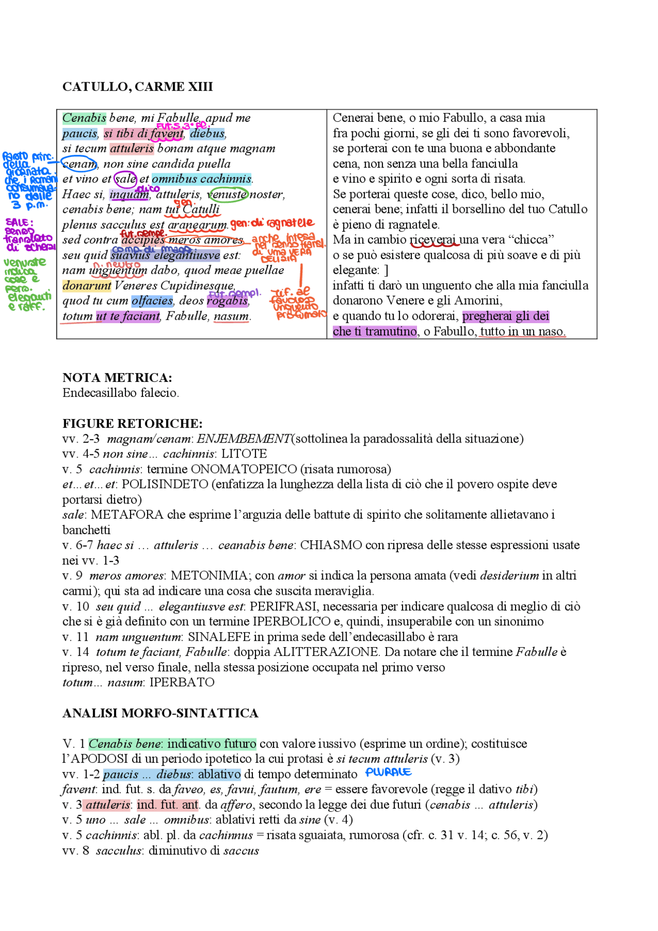 Catullo analisi carme 13 | Appunti di Lingue e letterature classiche ...