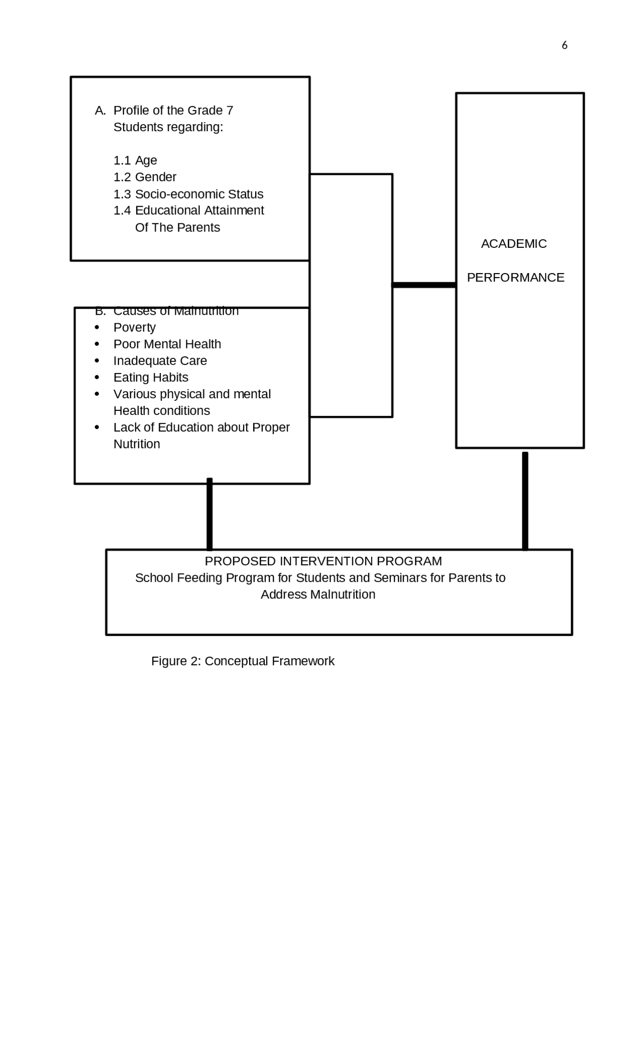 About dead waiting and she died | Schemes and Mind Maps Chemistry | Docsity