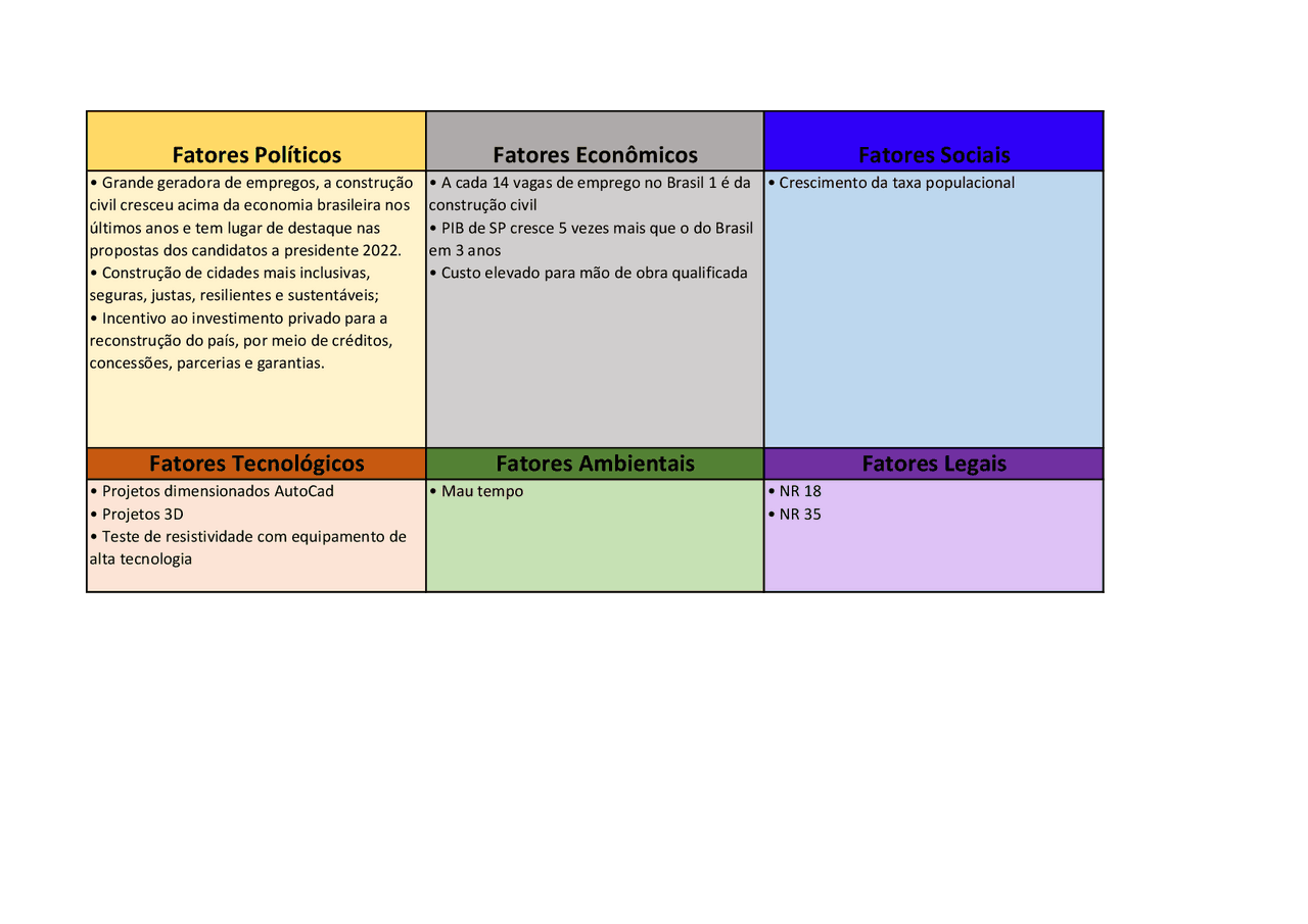 Estudo de análise Pescal | Ejercicios Gestión Financiera | Docsity