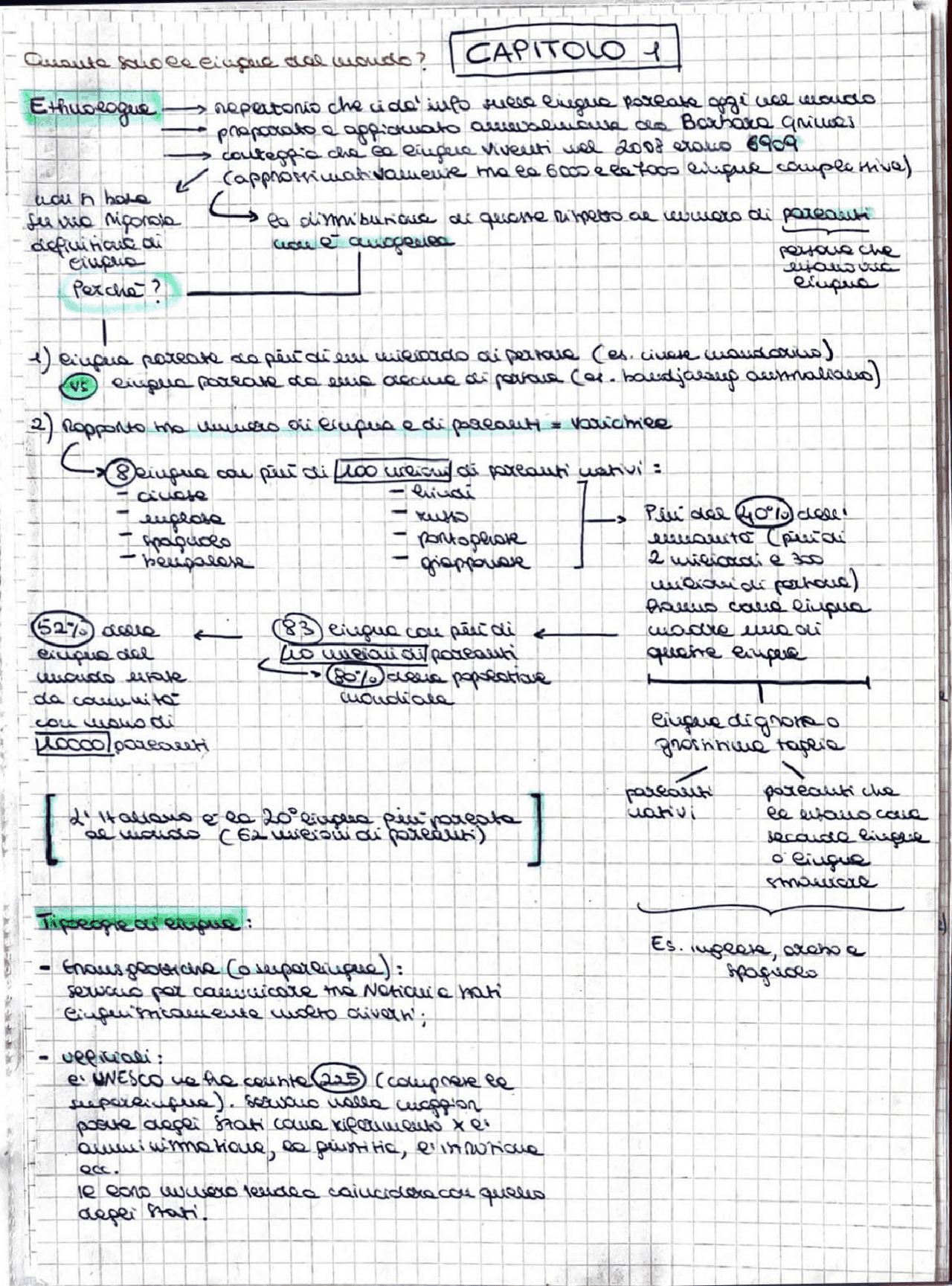 Appunti Linguistica Generale Parte 1 Appunti Di Linguistica