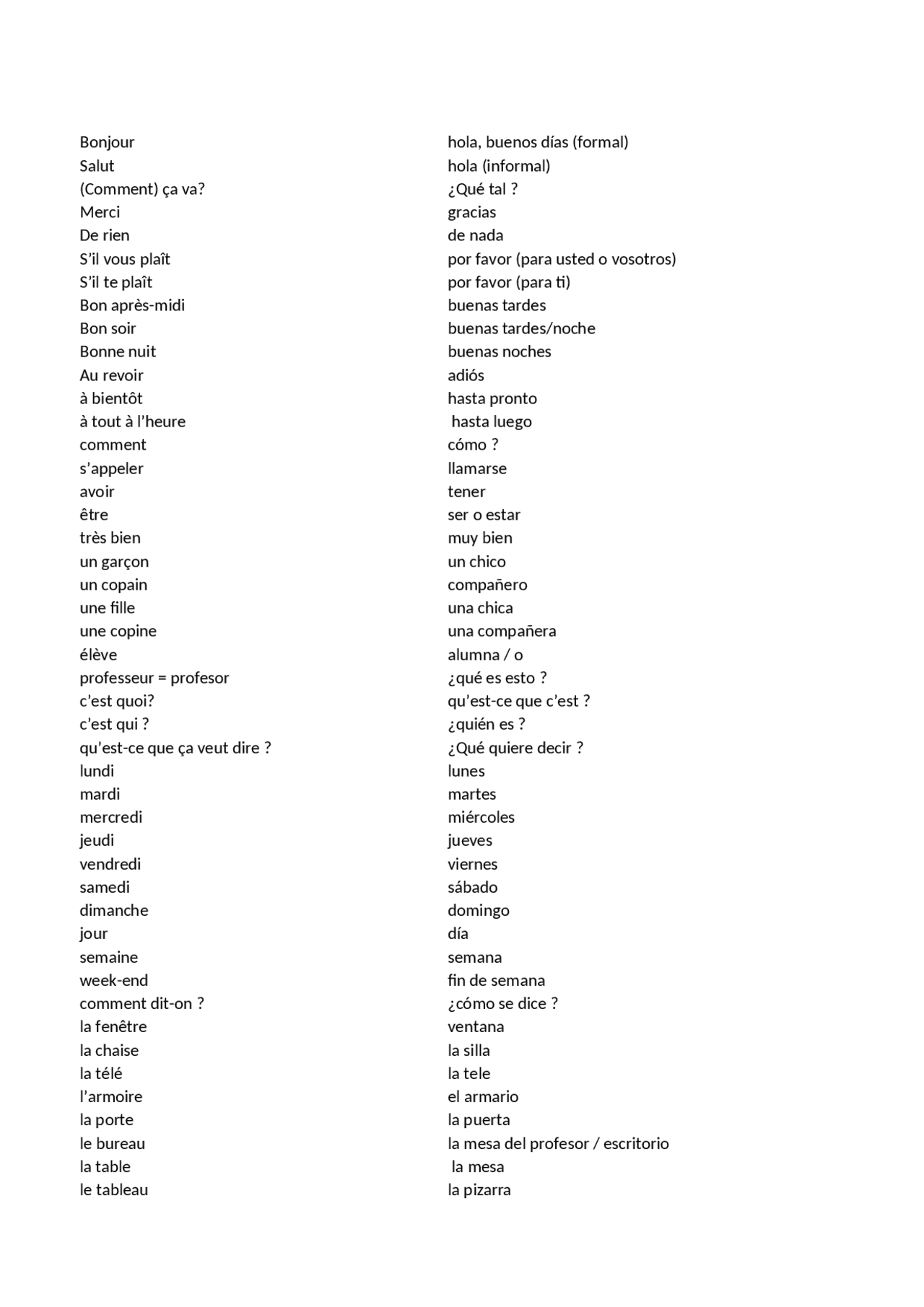 Este documento es un vocabulario del idioma francés, que lo estudiamos ...