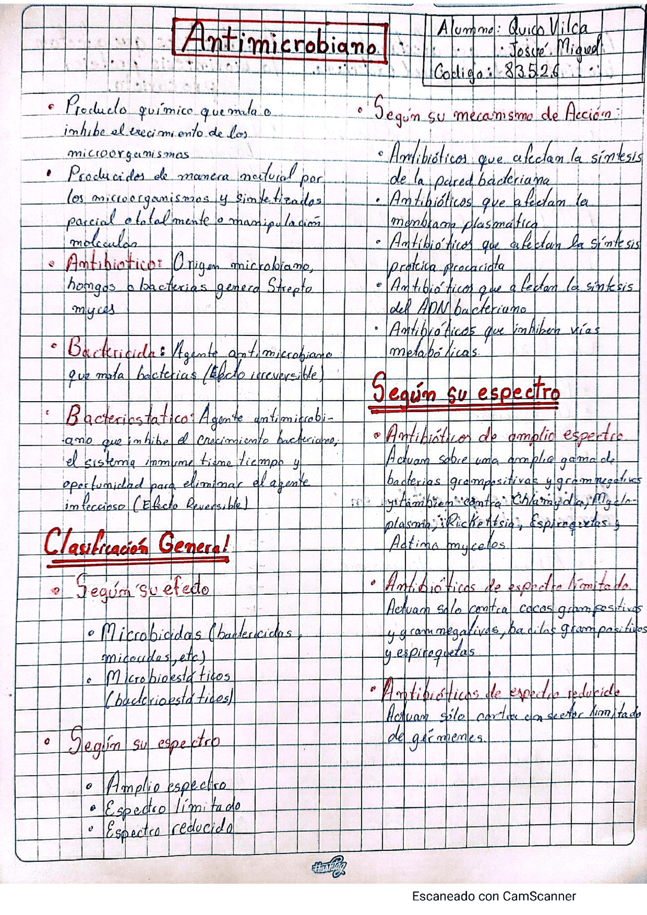 Antimicrobianos De Microbiología Résumés De Microbiologie Docsity