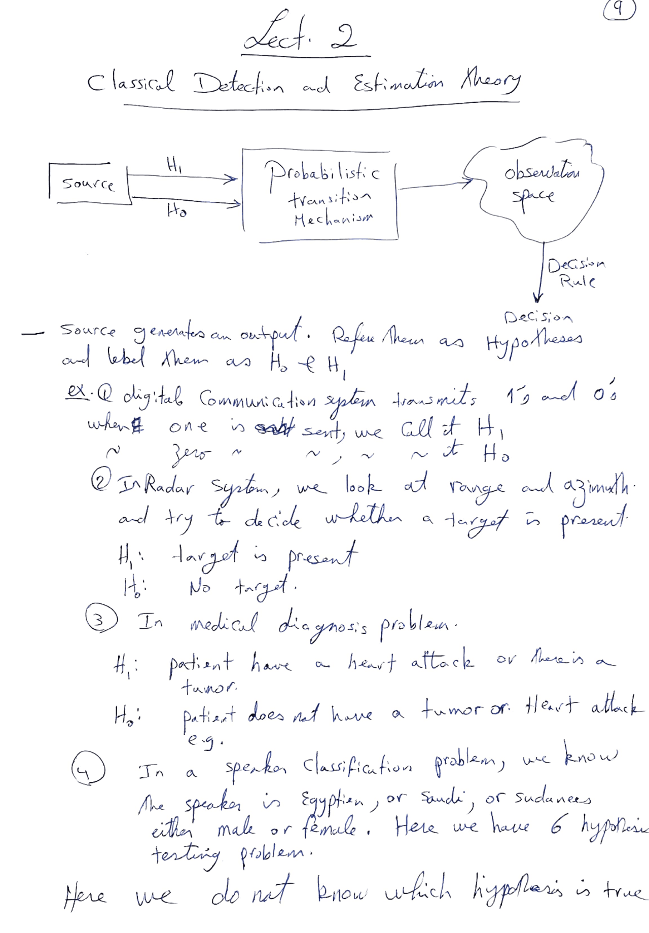 Classical Detection And Estimation Theory Lecture Notes Digital