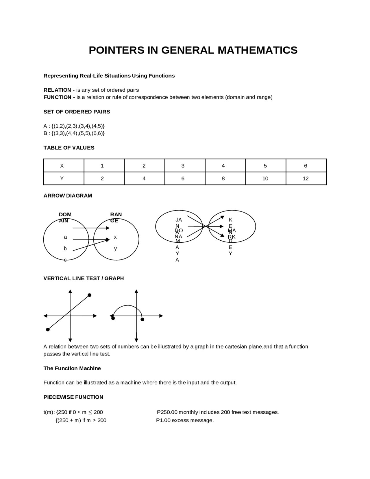 Pointers In General Mathematics Lecture Notes Mathematics Docsity