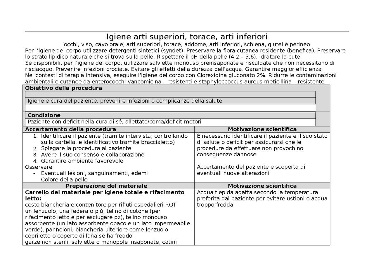 Tabella Procedure Igiene Arti Superiori Inferiori E Torace