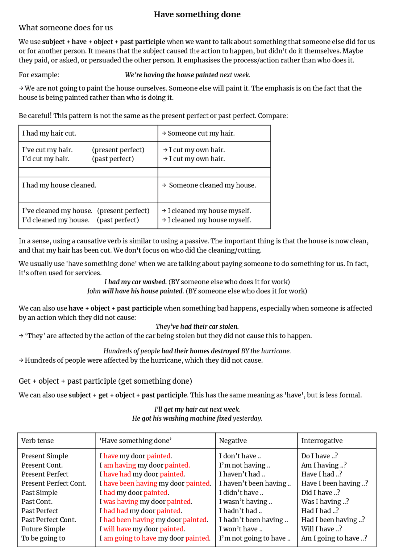 Have something done explanation | Schemi e mappe concettuali di Inglese ...