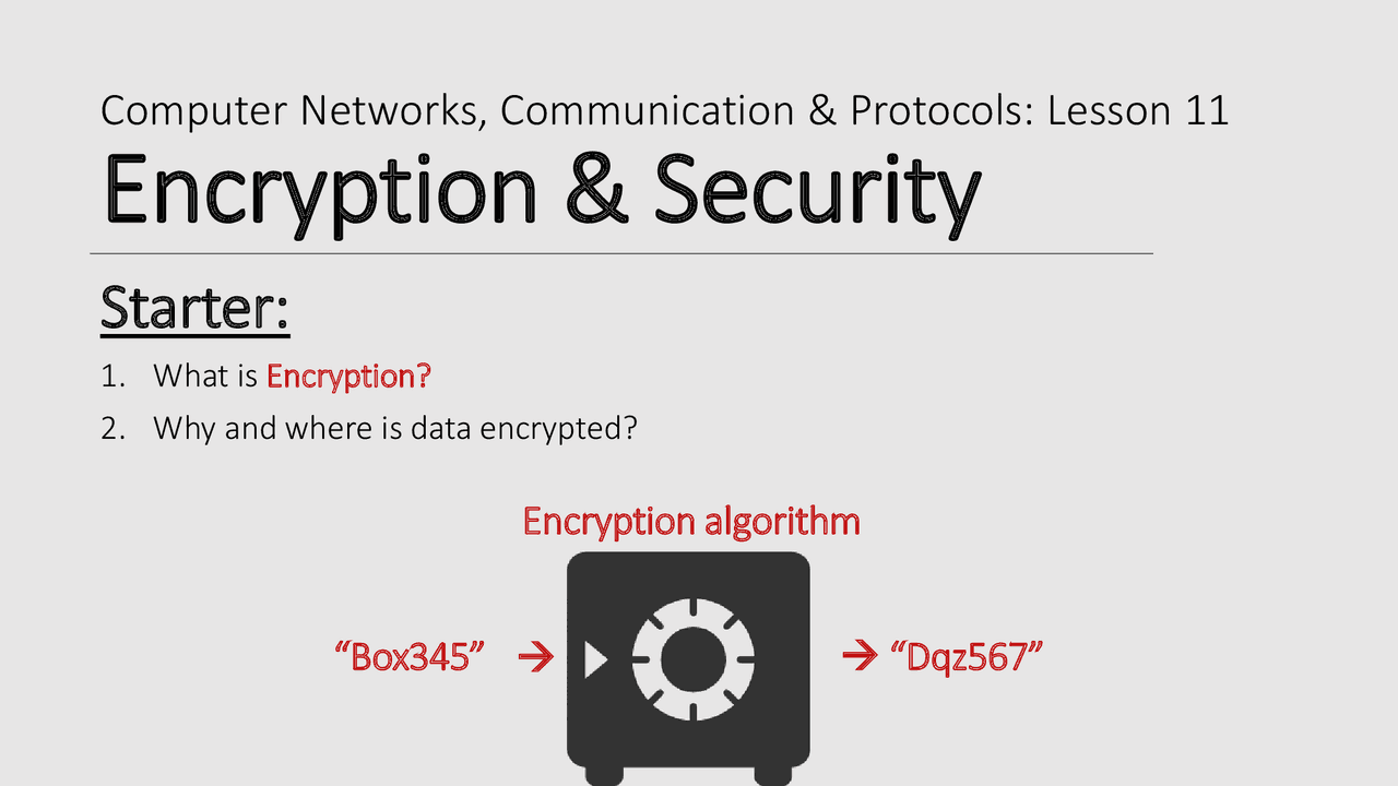 1.3 Networks, Connections & Protocols - Encryption | Slides Computer ...