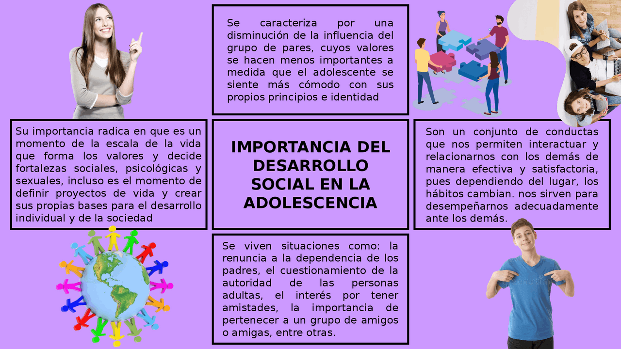 Desarrollo psicosocial del adolescente | Diapositivas de Psicología | Docsity