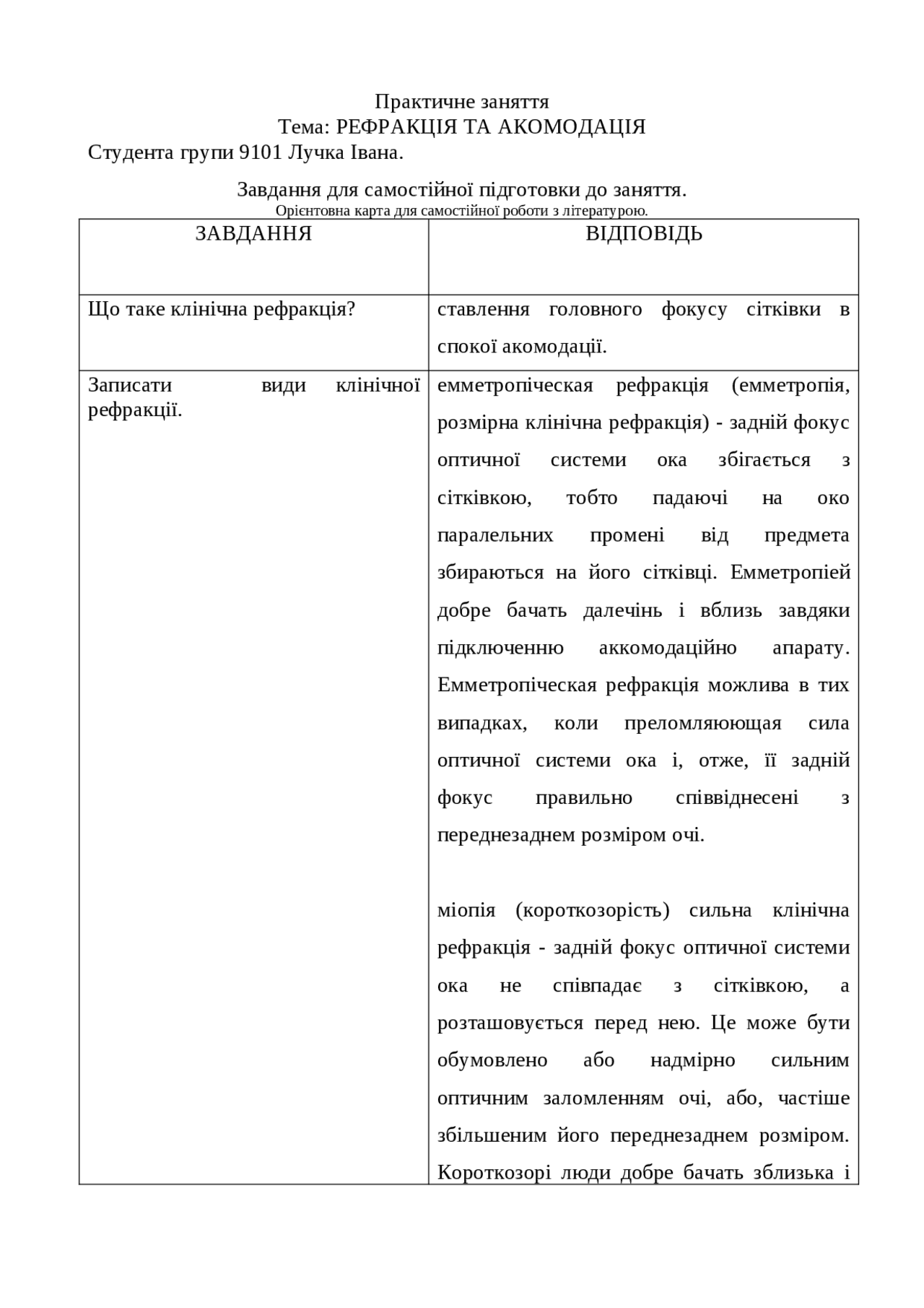 РЕФРАКЦІЯ ТА АКОМОДАЦІЯ Конспекты лекций Офтальмология Docsity