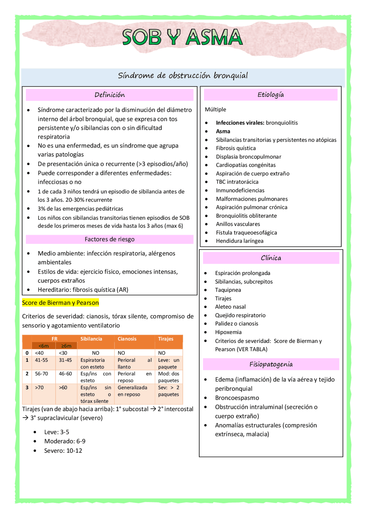 SINDROME OBSTRUCTIVO BRONQUIAL Y ASMA EN PEDIATRÍA | Apuntes de ...