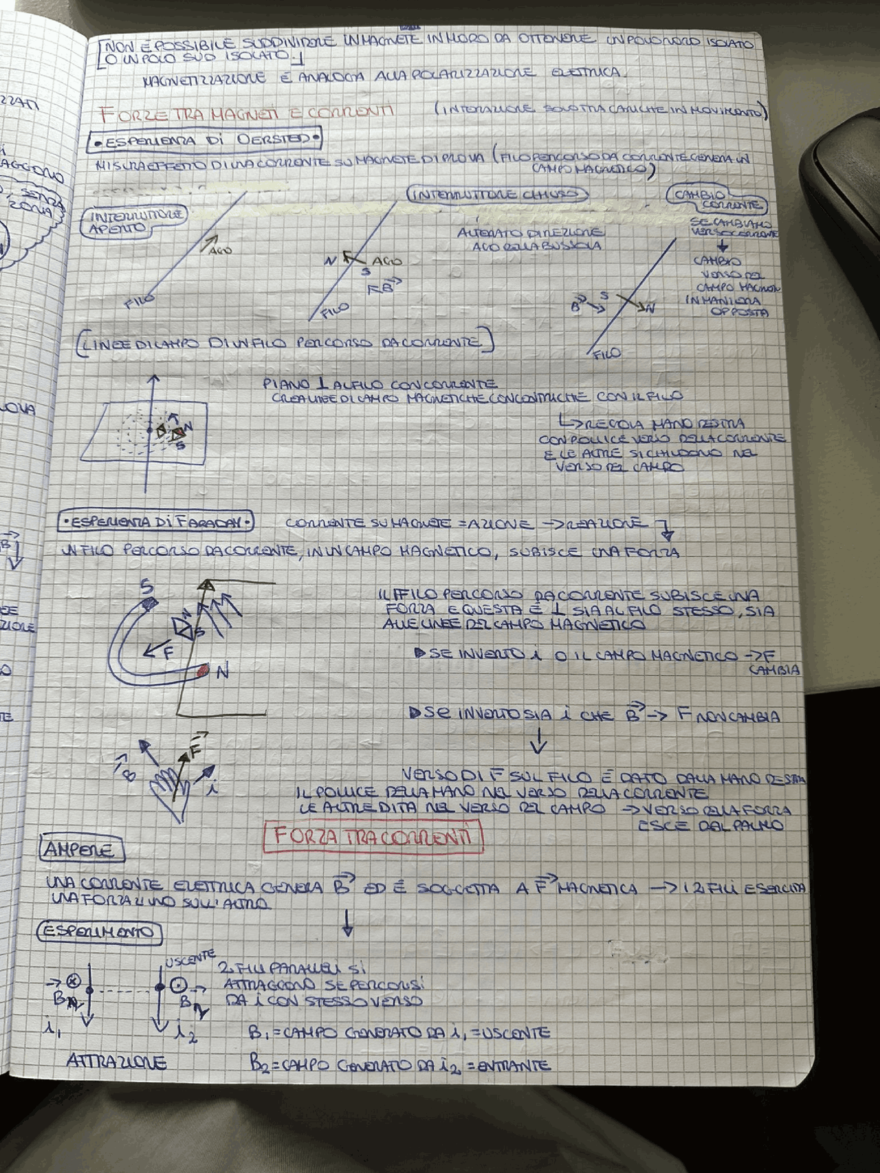 Corrente Elettrica Continua Leggi Di Ohm Schemi E Mappe Concettuali