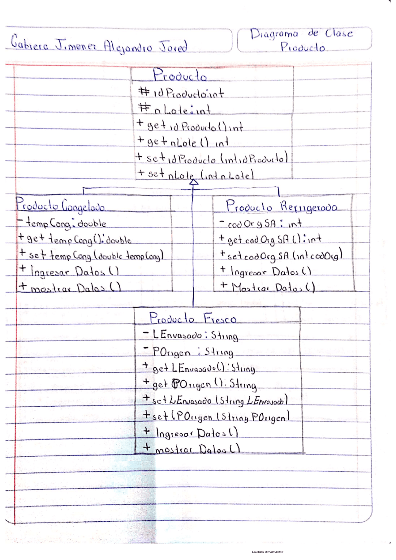 Problema Unidad 4 Mantenimiento | Ejercicios de Programación Java | Docsity