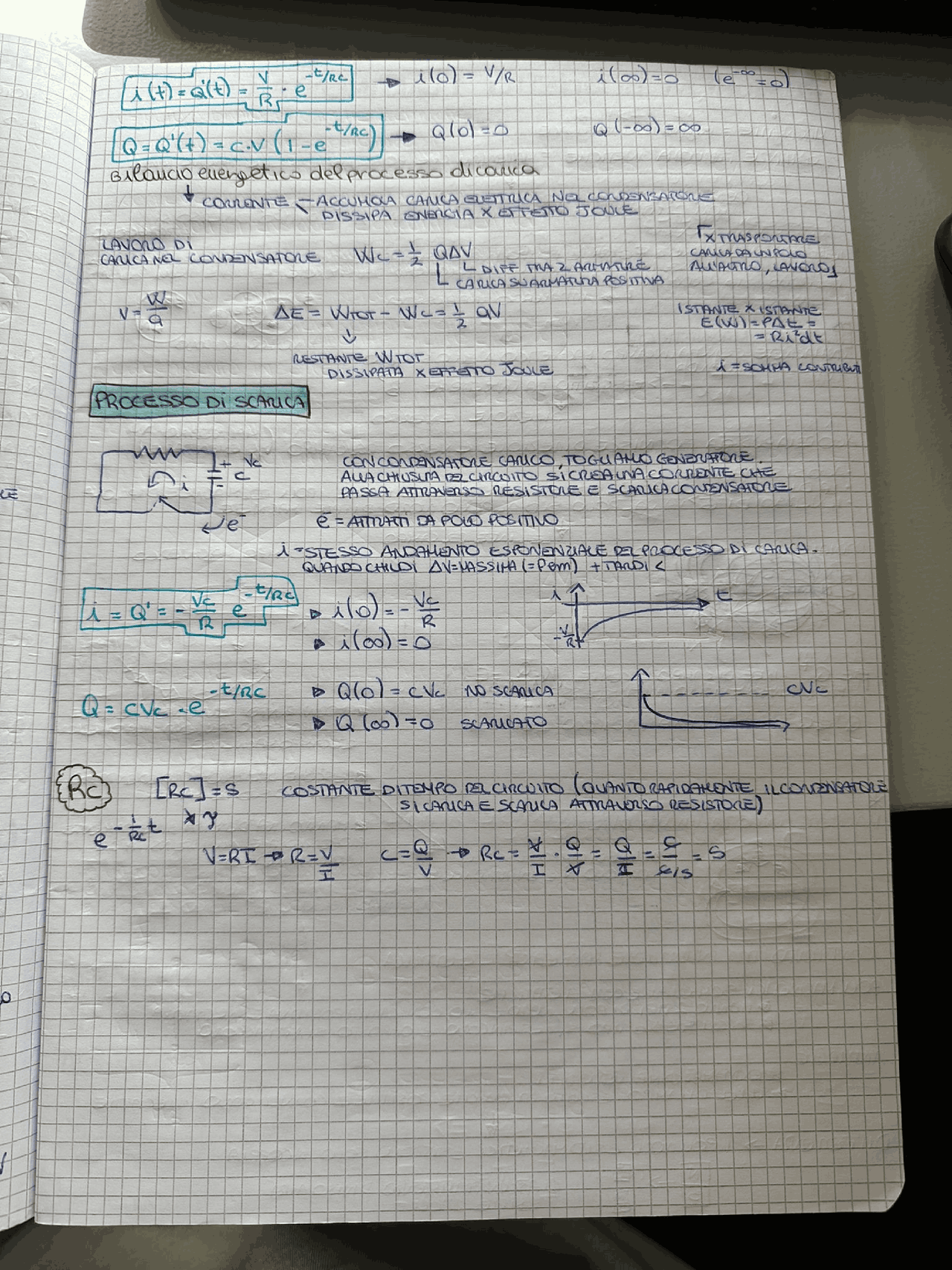 Corrente Elettrica Continua Leggi Di Ohm Schemi E Mappe Concettuali