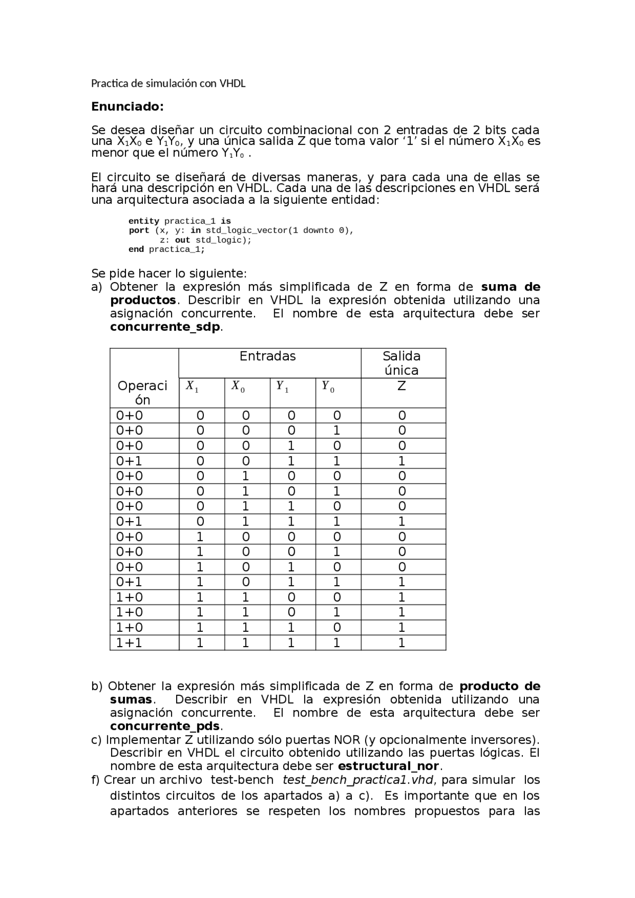 PRACTICA DE SIMULACION CON VHDL- INCOMPLETO | Ejercicios de Diseño de Sistemas Digitales | Docsity