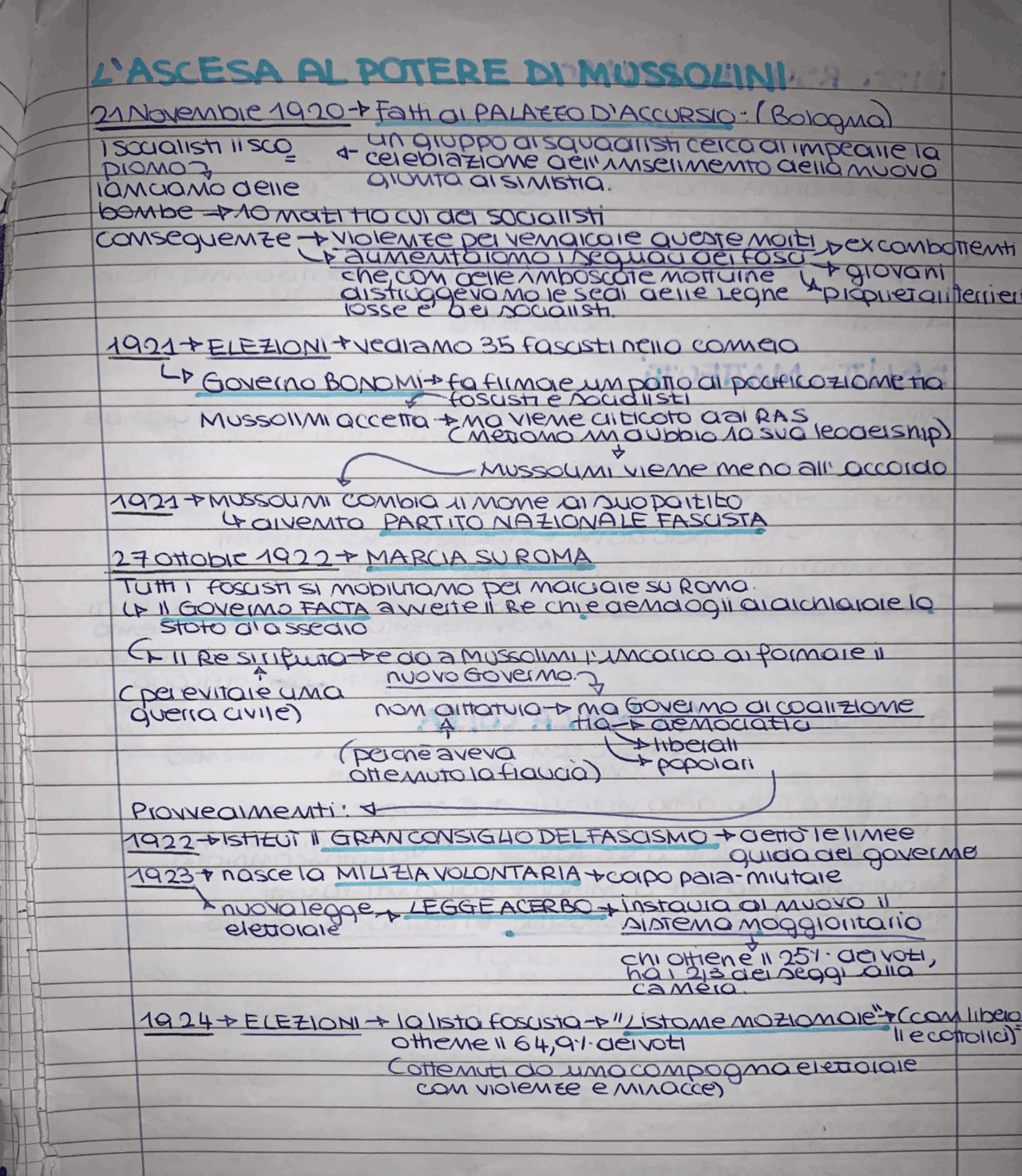 MUSSOLINI: L’ASCESA AL POTERE | Appunti di Storia | Docsity