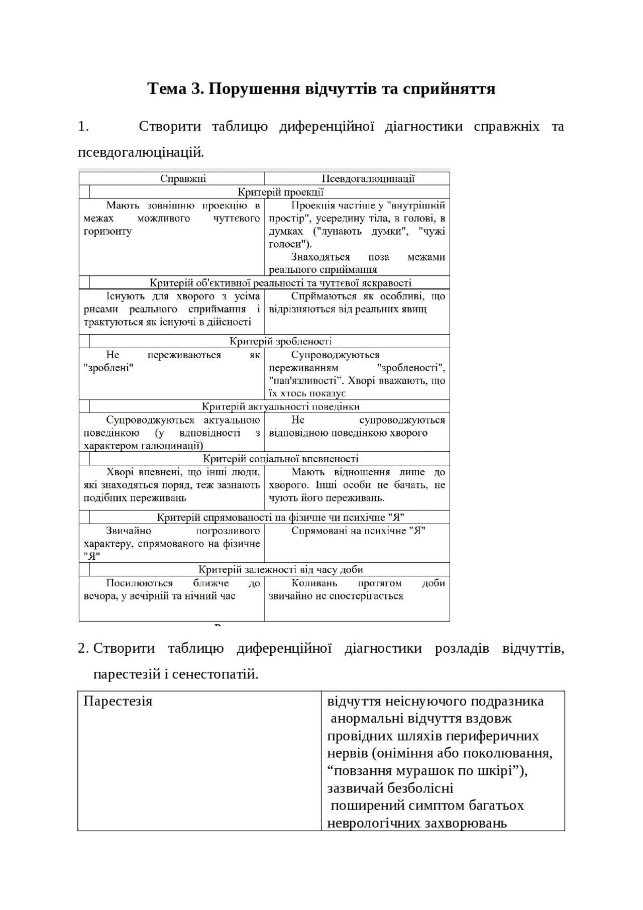 Психиатрия ответы на вопросы Упражнения и задачи Психиатрия Docsity
