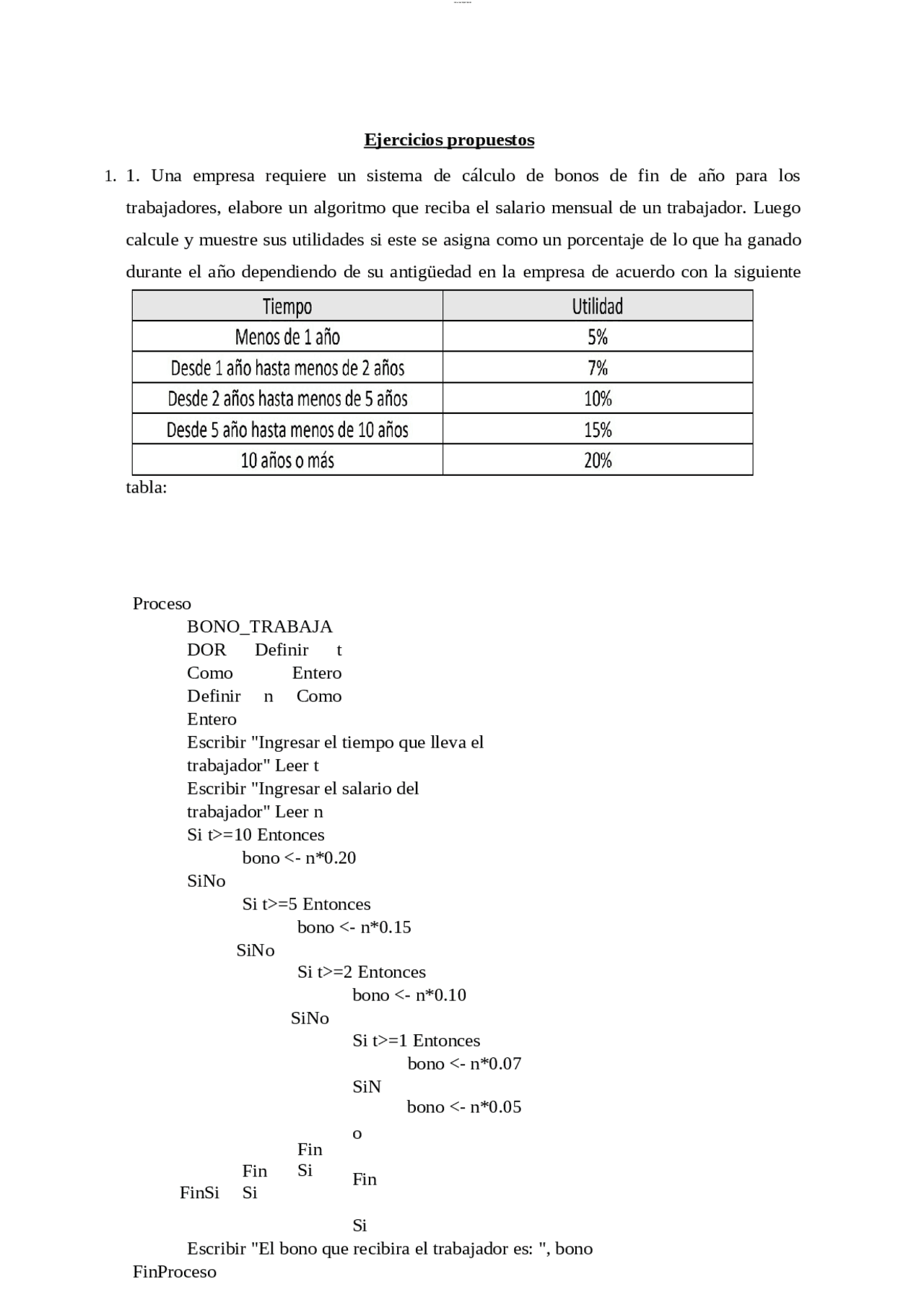 Ejercicios De Algoritmos Ejercicios De Algoritmos Y Programación