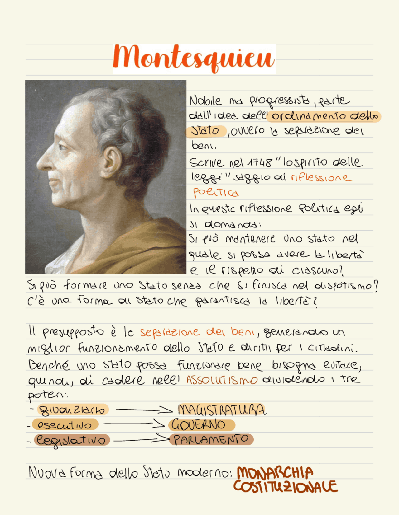 Montesquieu e Jean - Jacques Rousseau | Appunti di Storia | Docsity