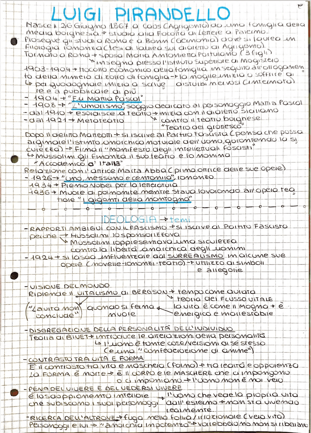 LUIGI PIRANDELLO IN SINTESI | Schemi e mappe concettuali di Italiano ...