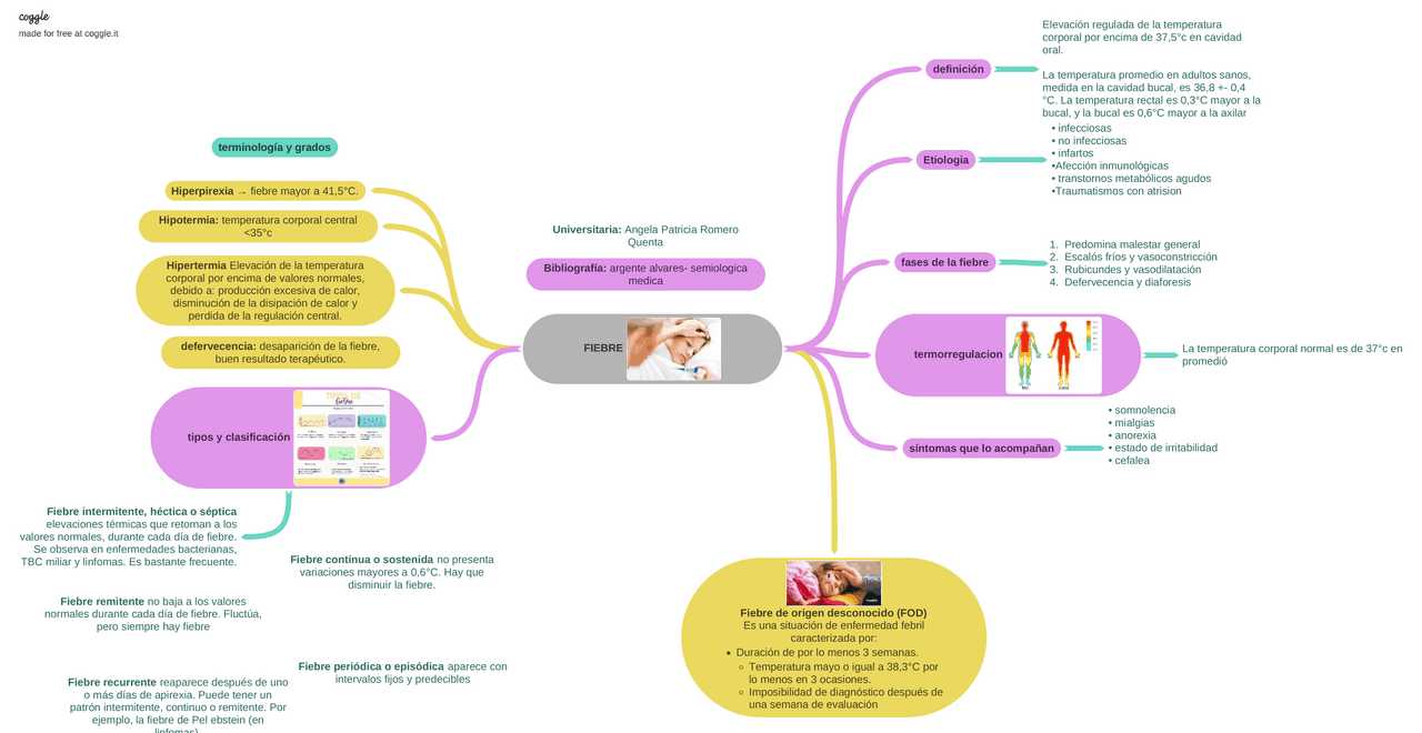 Resumenes De Biología Resúmenes De Biología Docsity