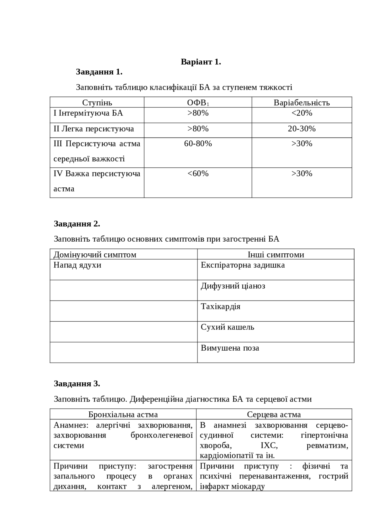 бронхіальна астма 1 варіант Упражнения и задачи Терапия Docsity