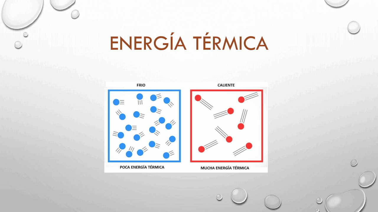 Que es la energía termica | Slides de Thermodynamique | Docsity