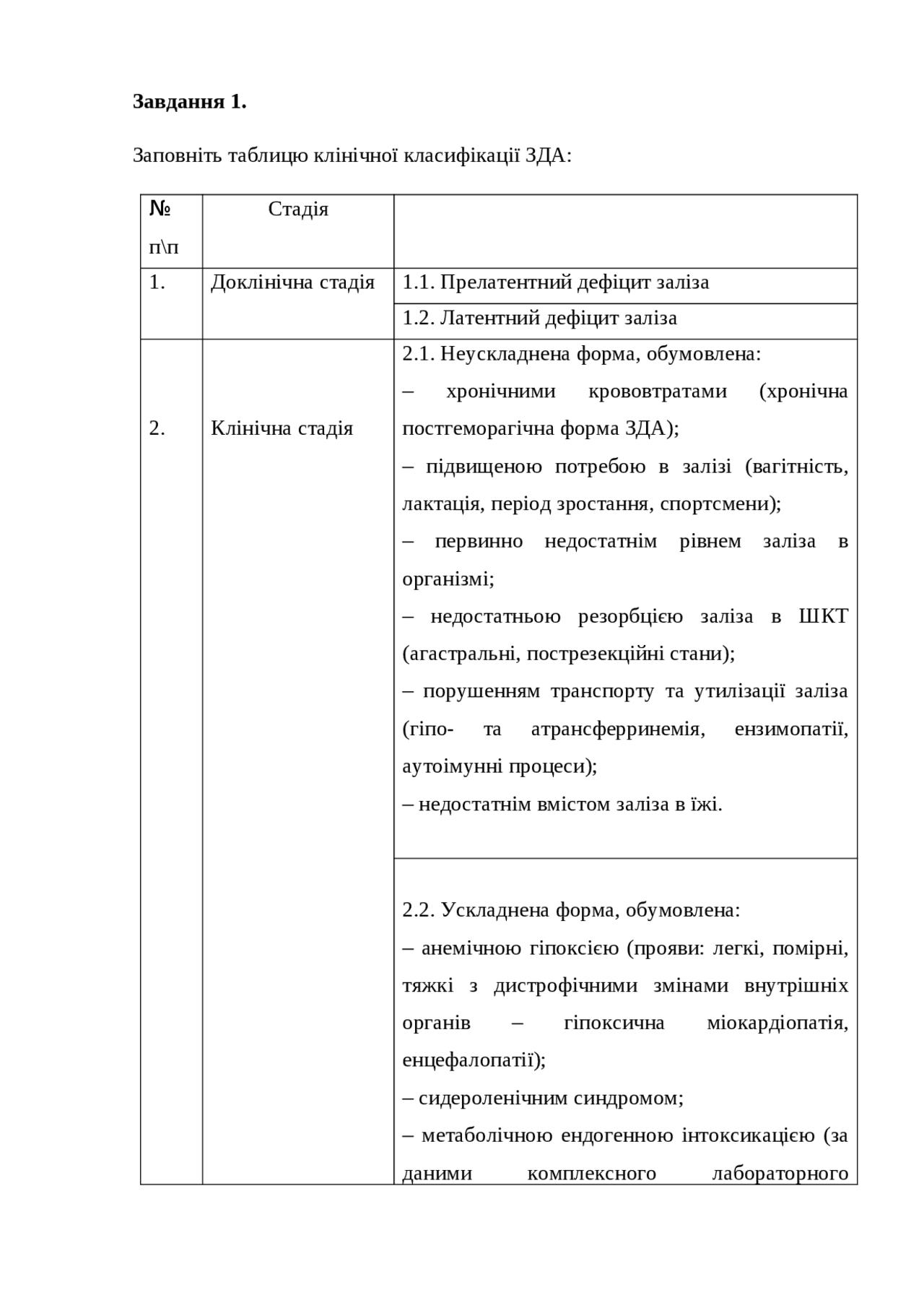 гострі лейкемії 1 варіант Упражнения и задачи Терапия Docsity