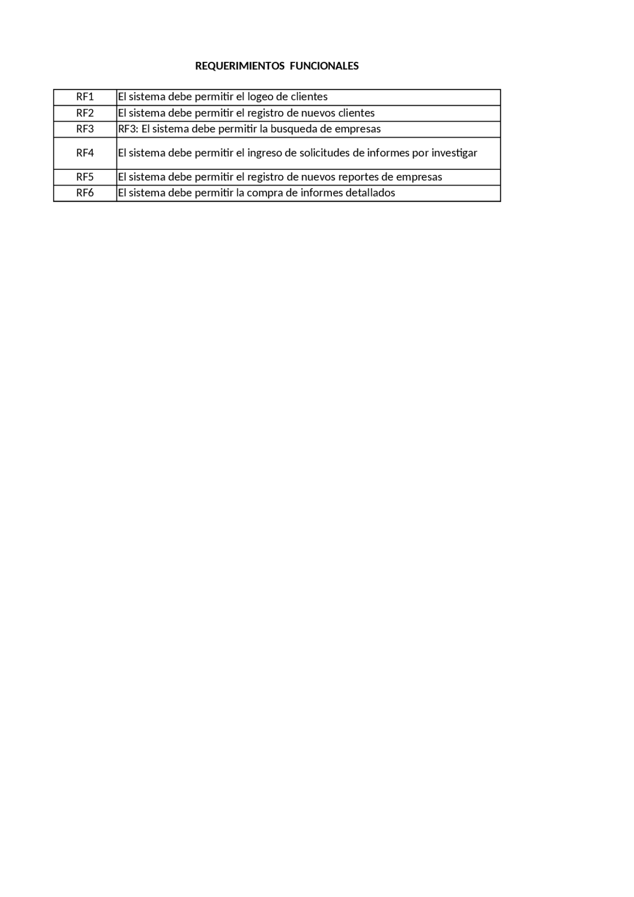 Curso Integrador 1 Proyecto Apuntes De Desarrollo De Aplicaciones Web
