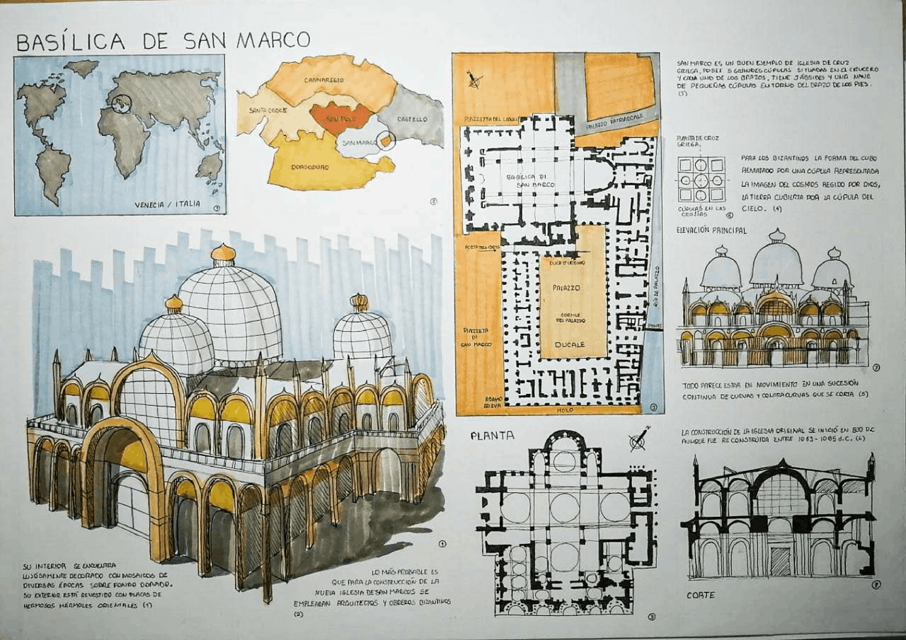 BASÍLICA DE SAN MARCO | Guías, Proyectos, Investigaciones de Historia de la Arquitectura | Docsity