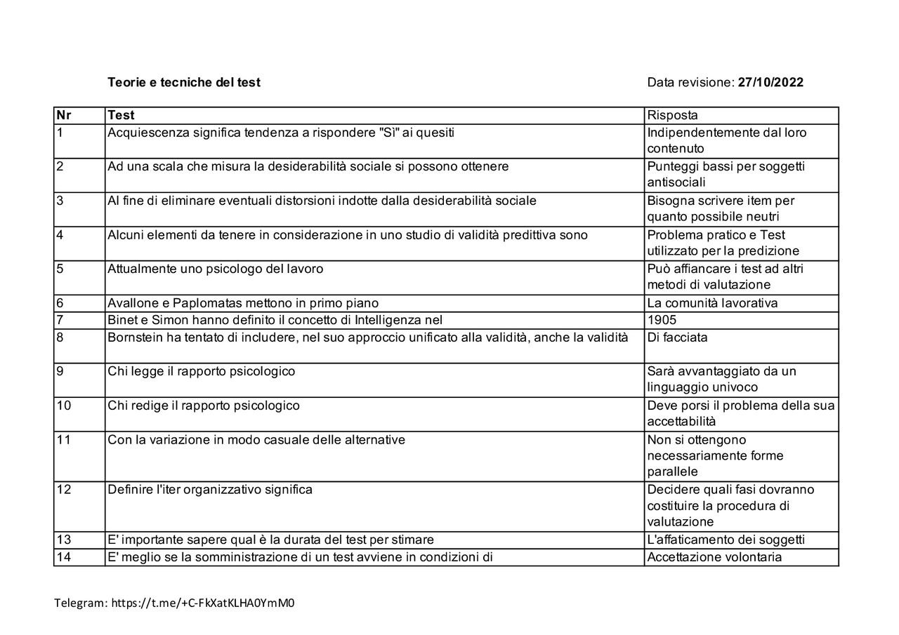 Teorie E Tecniche Dei Test Mercatorum Prove Desame Di Psicologia