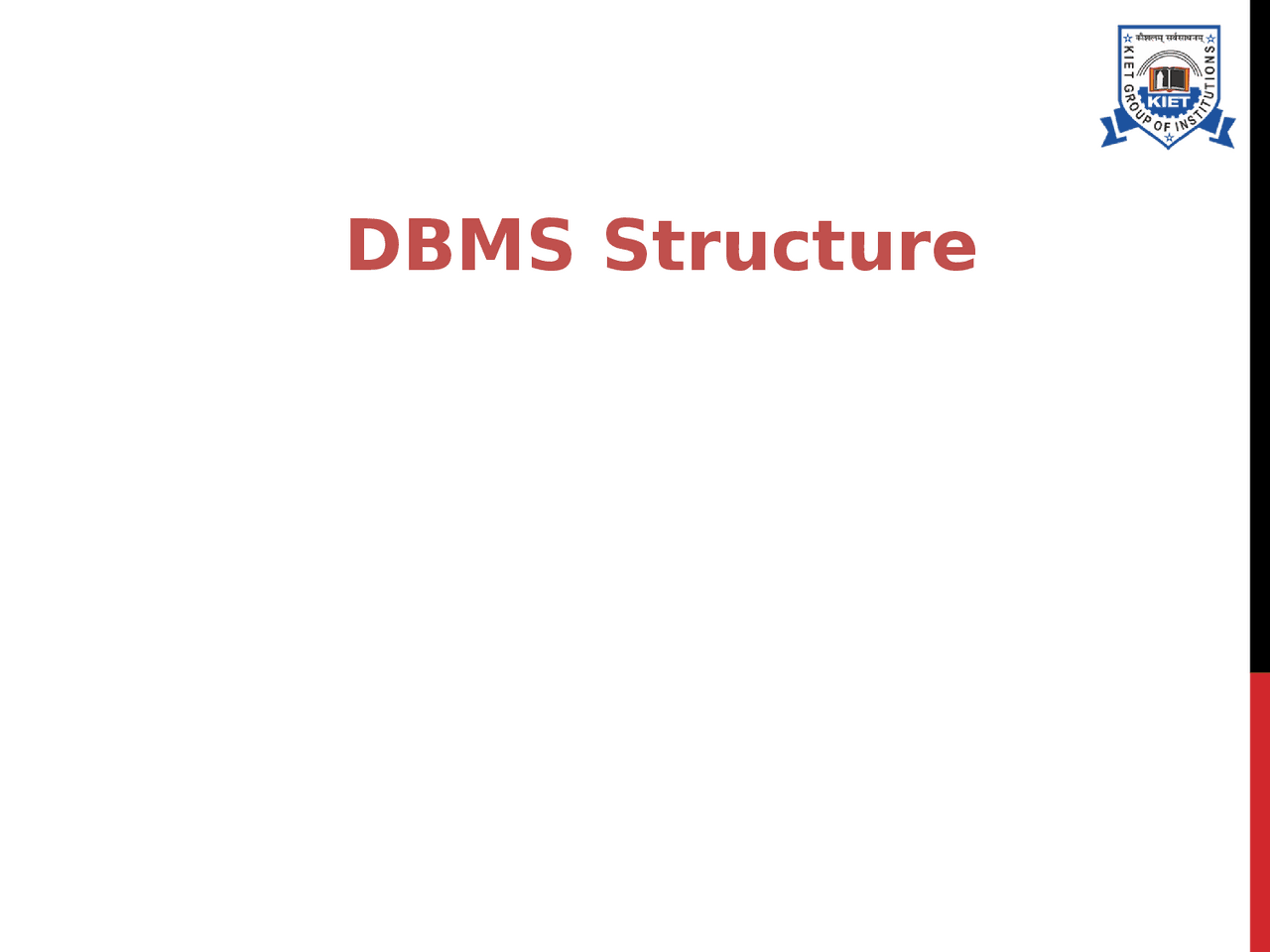 Dbms Structure Structure Of Data Base Management System Slides
