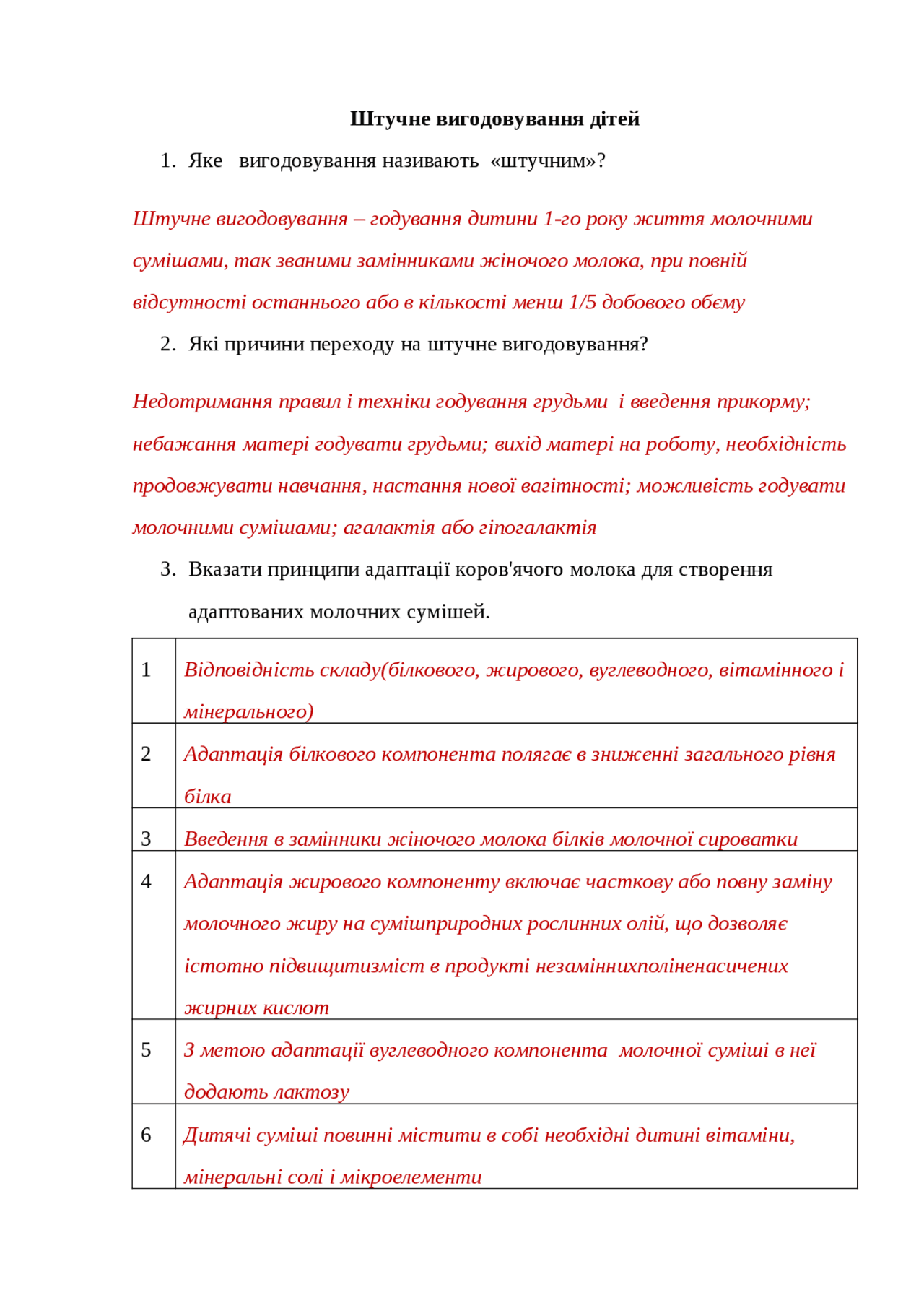 Робочий зошит з пропедевтики педіатрії штучне вигодовування