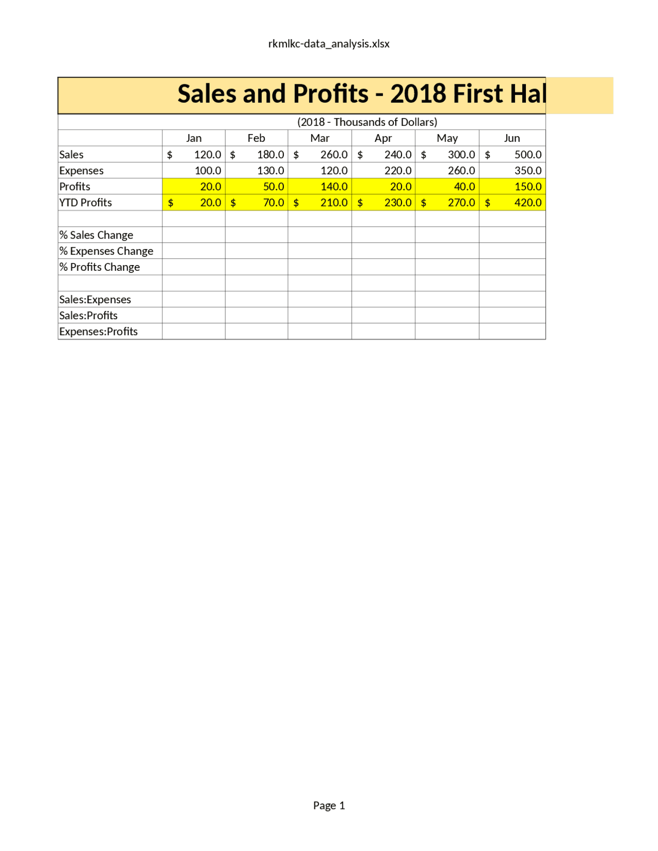 Excel File For Data Analist Assignments Business Economics Docsity
