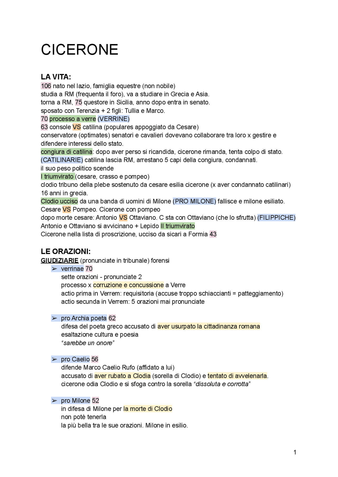 Cicerone Vita E Opere Appunti Di Latino Docsity