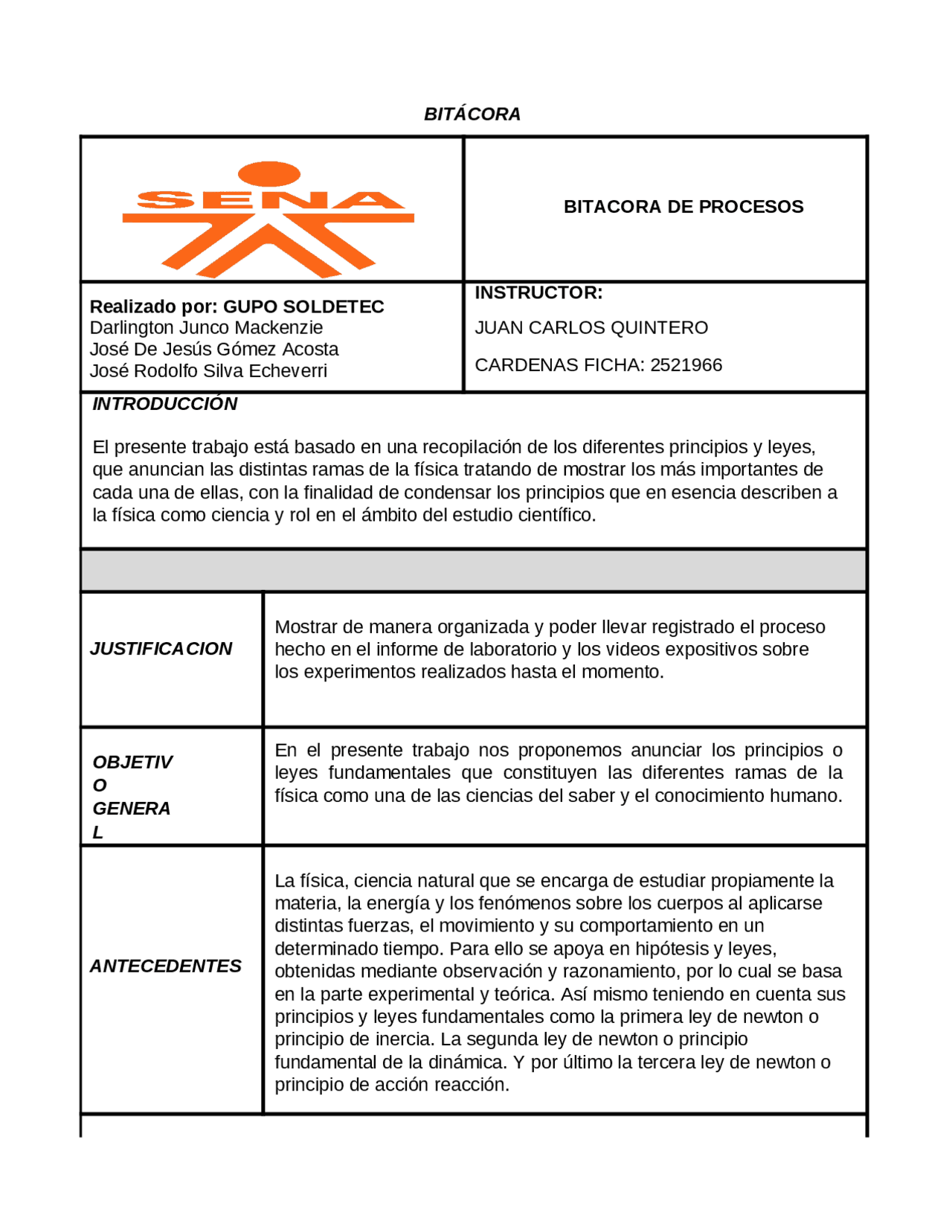 Bitacora De Analsis De Software Resúmenes De Programación C Docsity