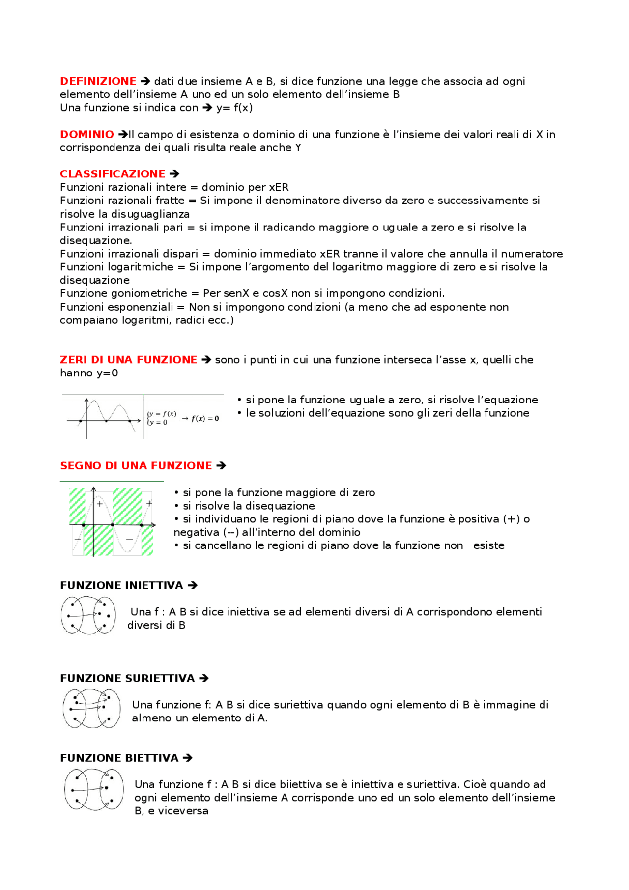 Funzioni appunti e grafici | Schemi e mappe concettuali di Matematica | Docsity