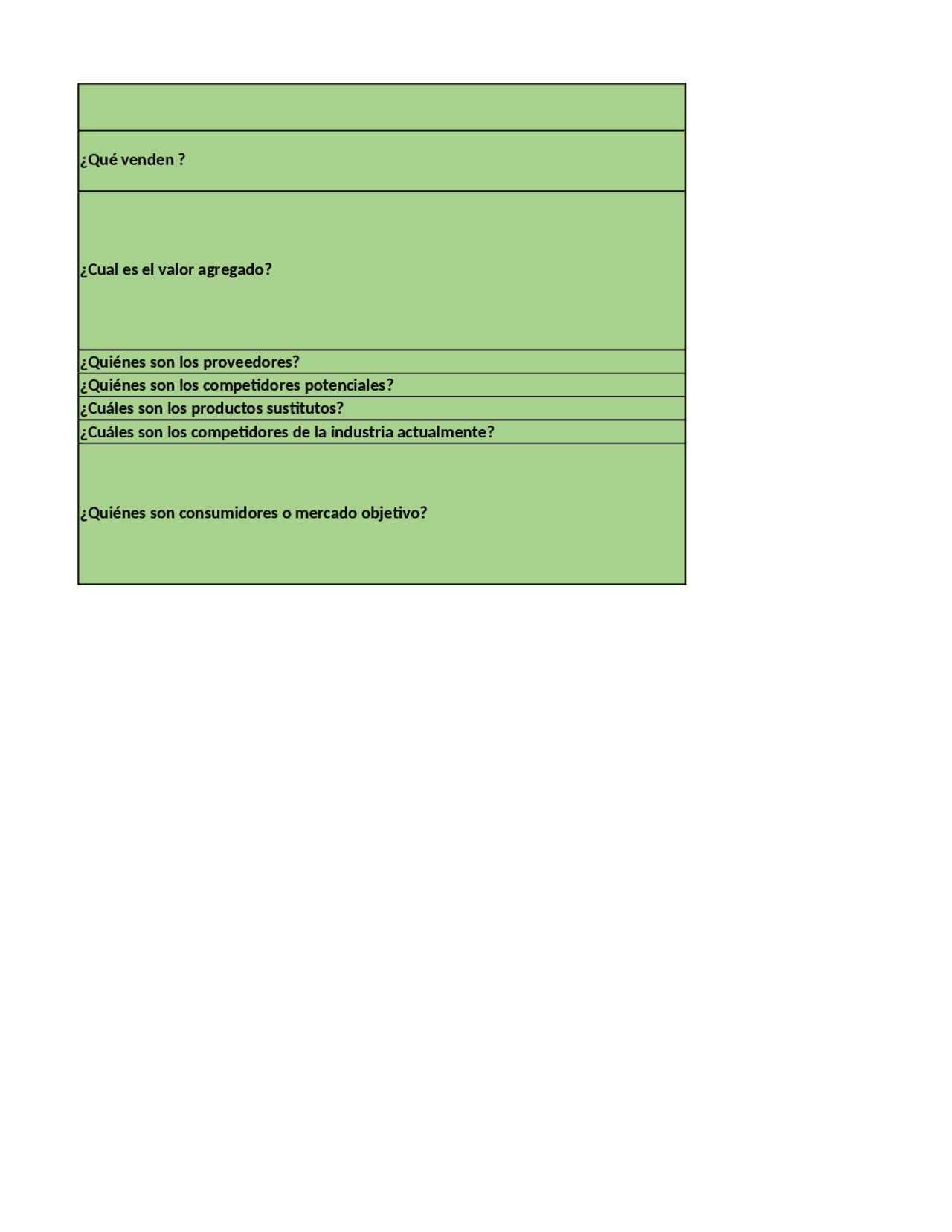 Punto C Entrega 1 Desarrollo Sostenible Apuntes De Desarrollo